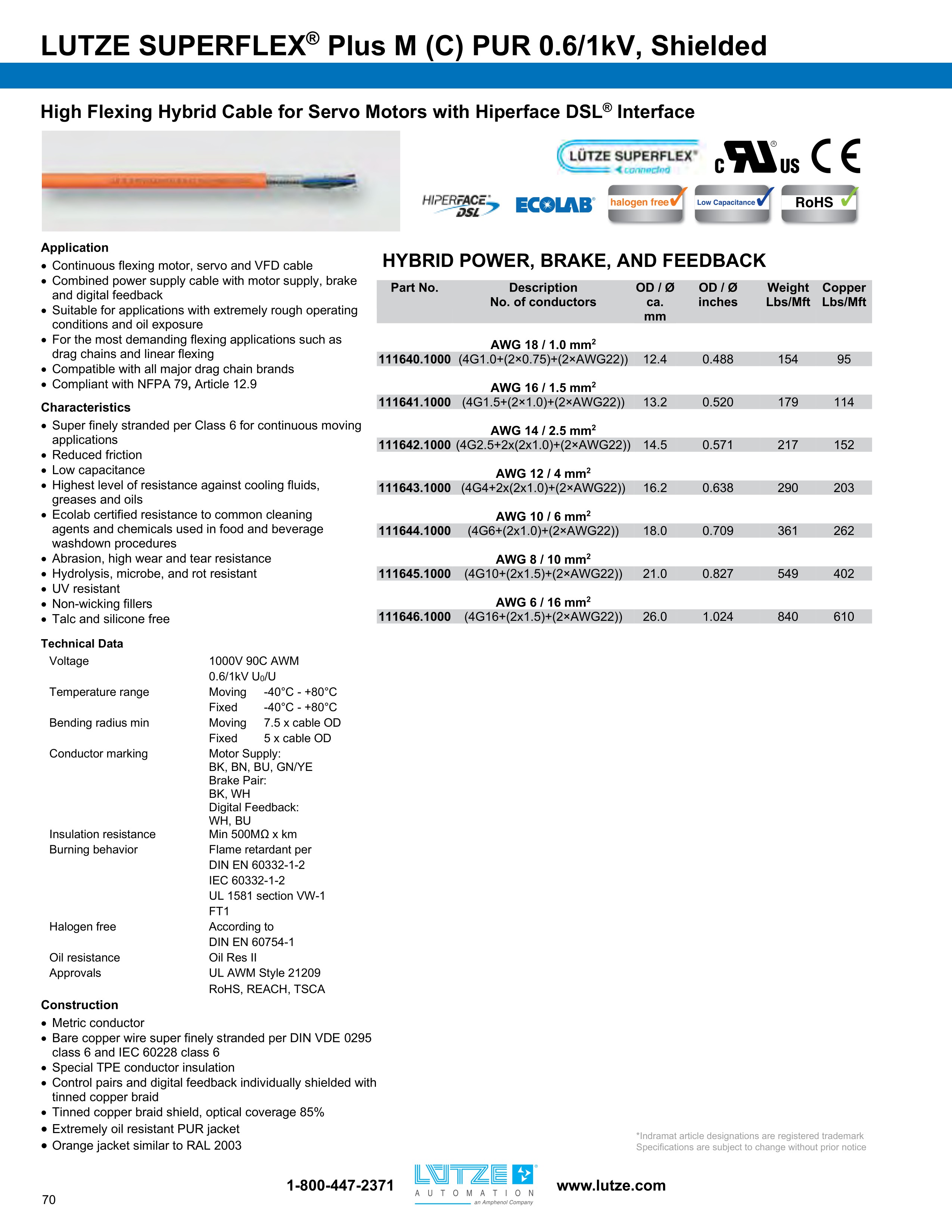LUTZE Cable Solutions Catalog for Industrial Automation