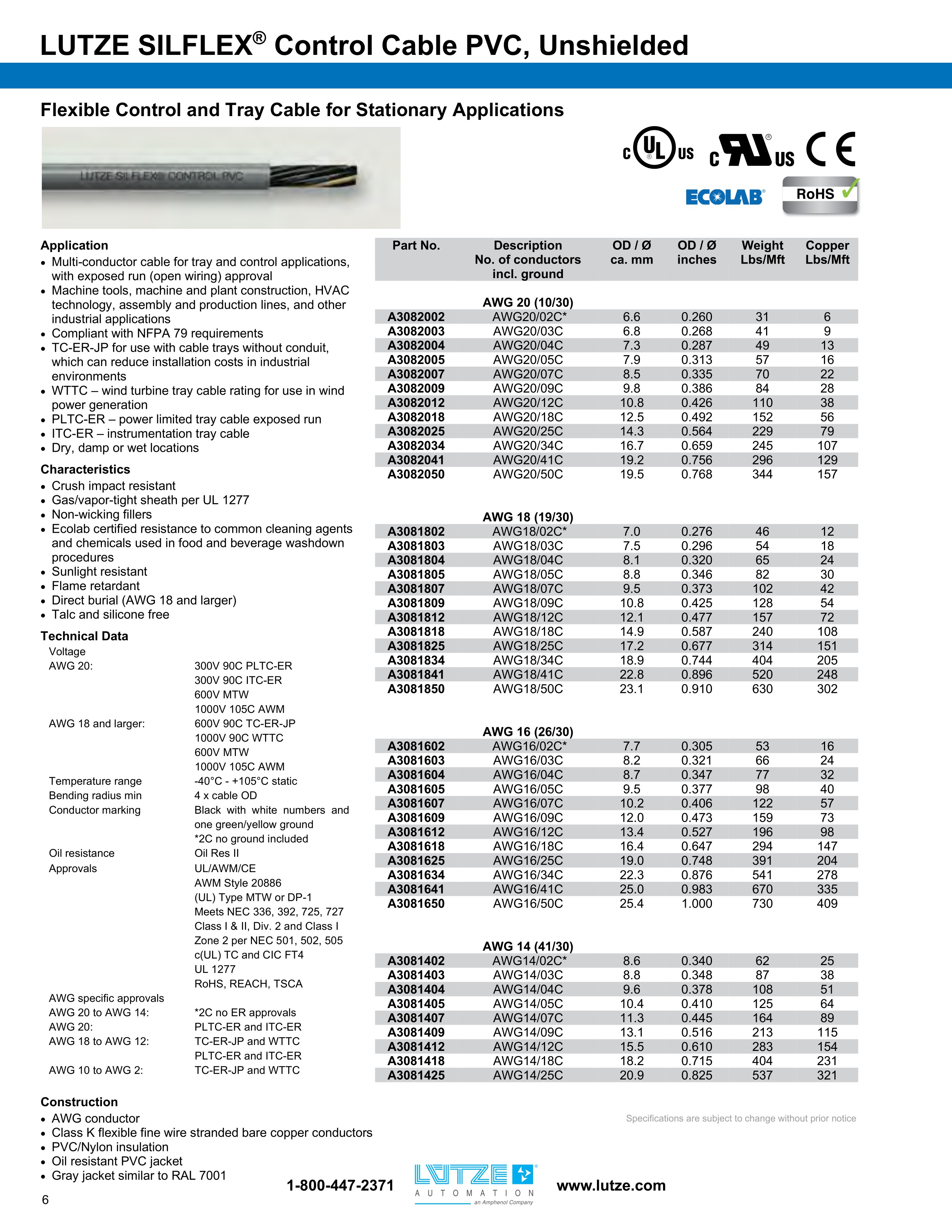 LUTZE Cable Solutions Catalog for Industrial Automation