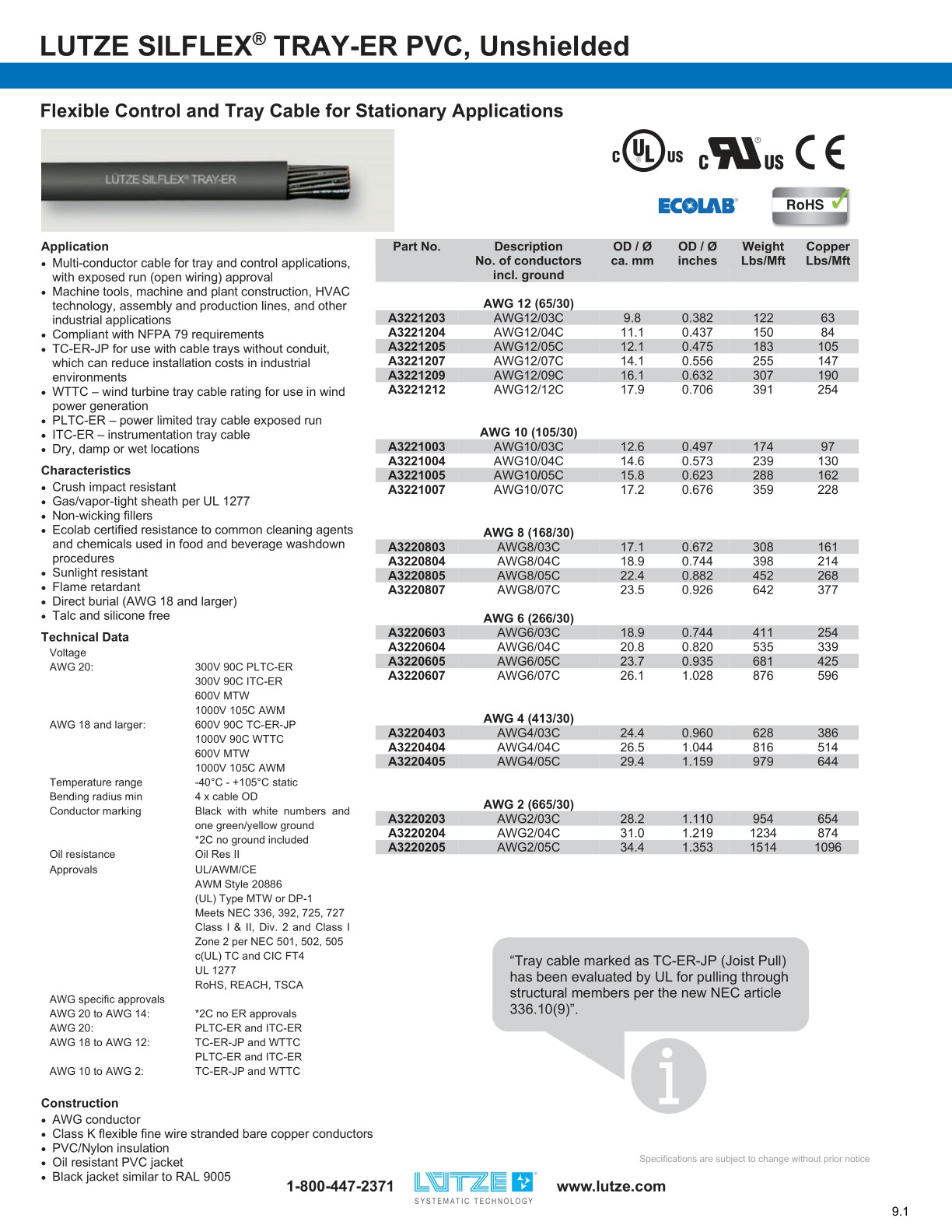 LUTZE Cable Solutions Catalog for Industrial Automation