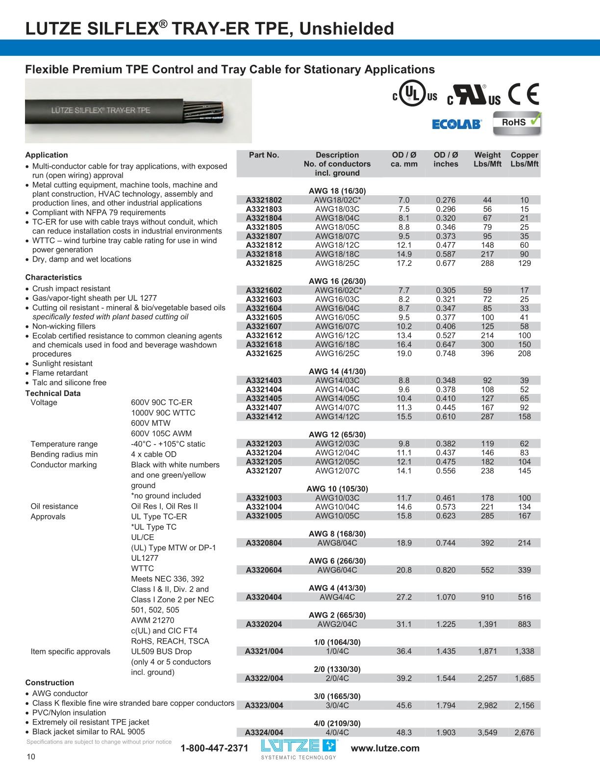 LUTZE Cable Solutions Catalog for Industrial Automation
