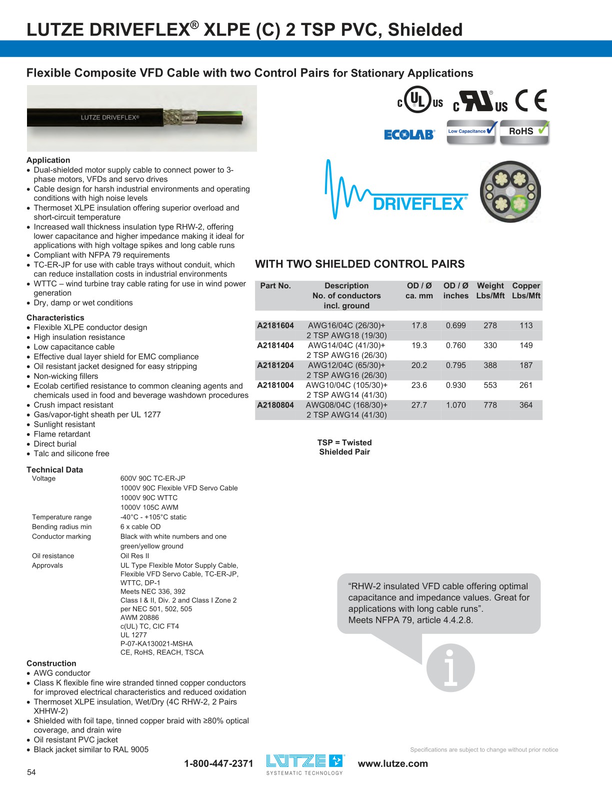 LUTZE Cable Solutions Catalog for Industrial Automation