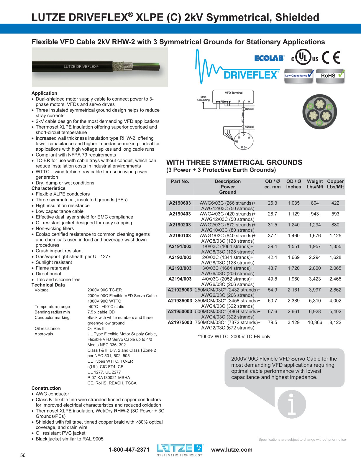 LUTZE Cable Solutions Catalog for Industrial Automation
