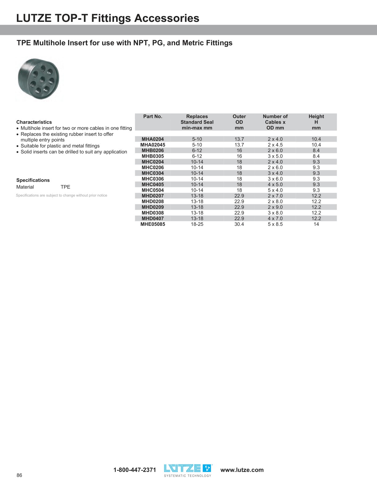 LUTZE Cable Solutions Catalog for Industrial Automation