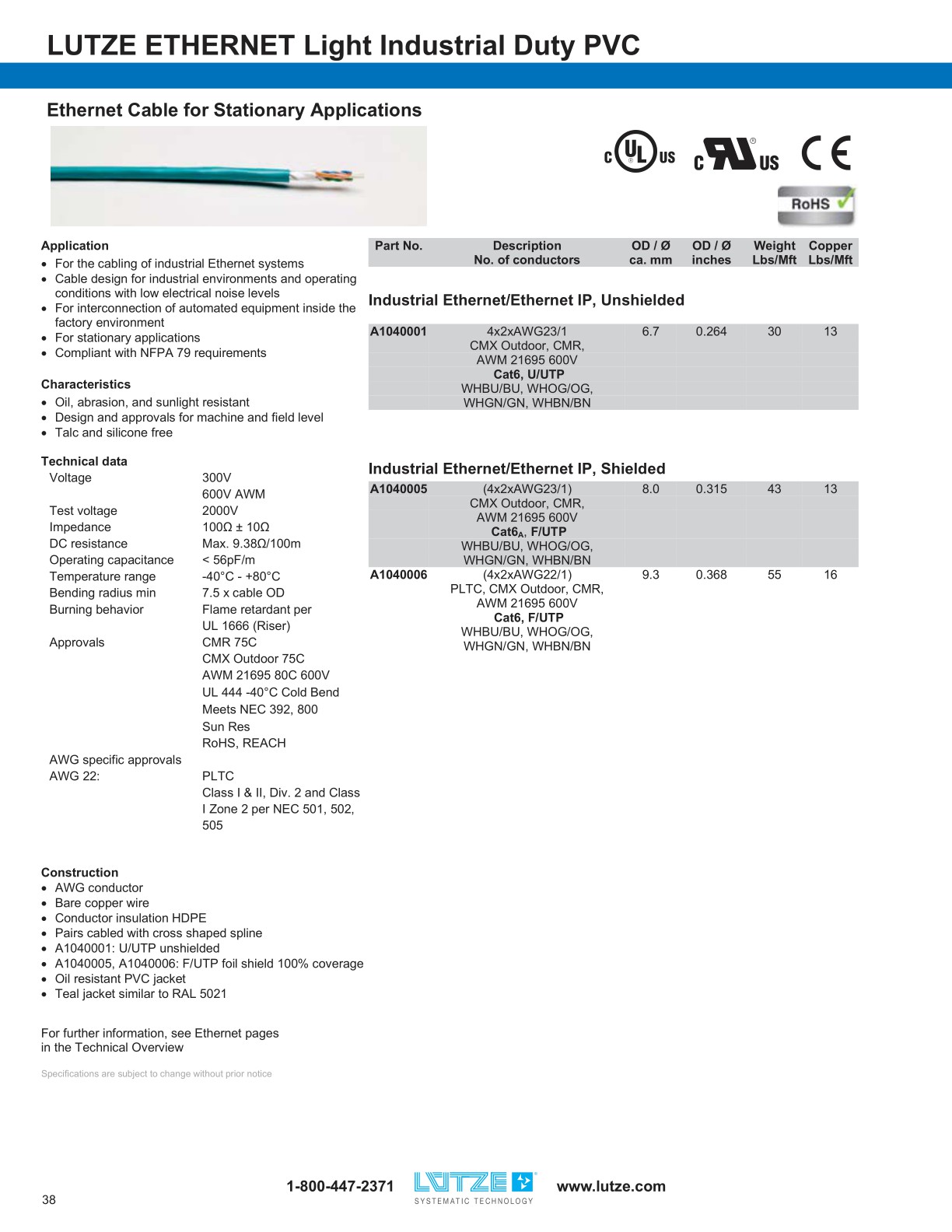 LUTZE USA Cable Solutions for Industrial Automation