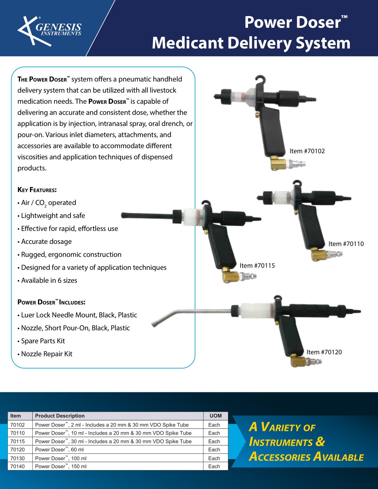 Power Doser Flyer