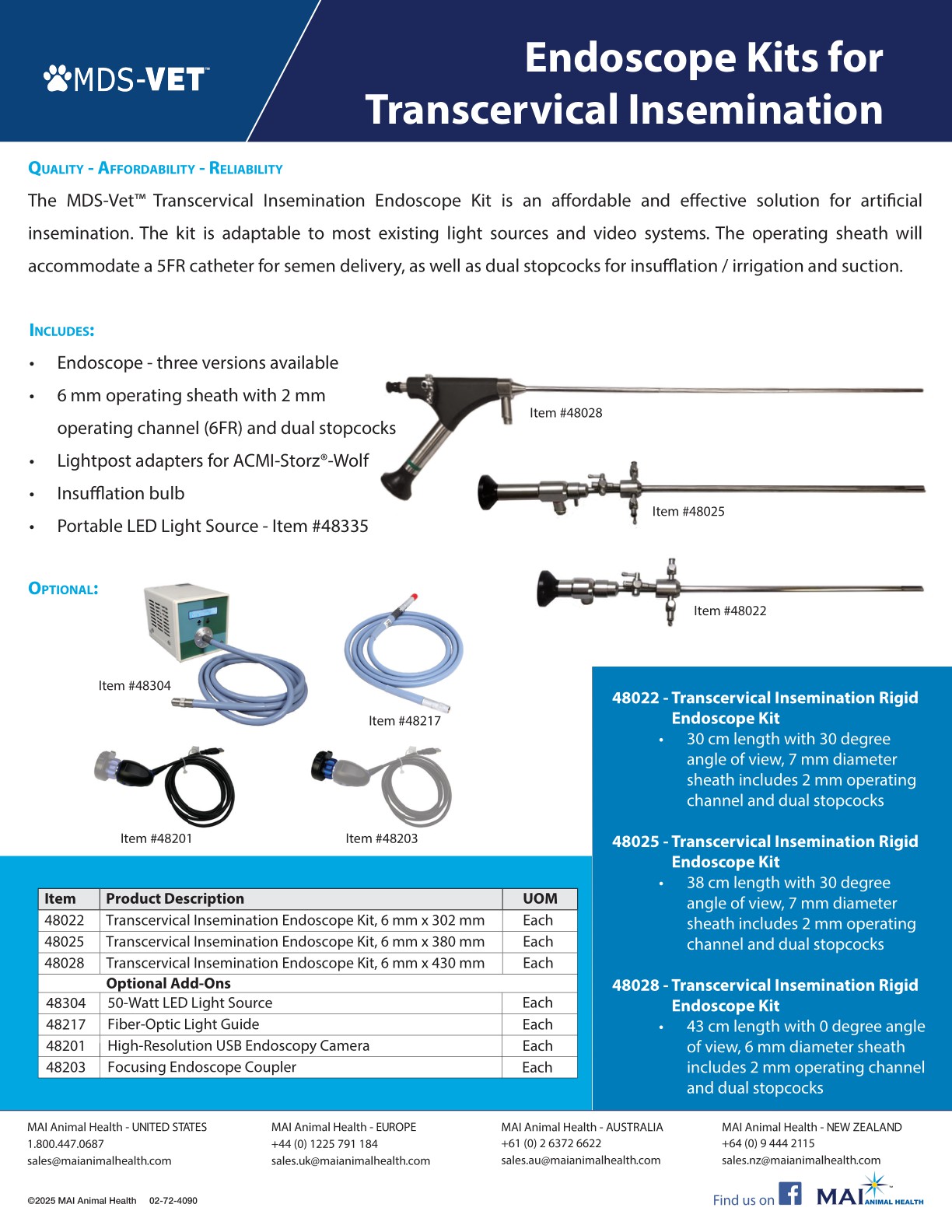 Transcervical Insemination Endoscope Kits Flyer