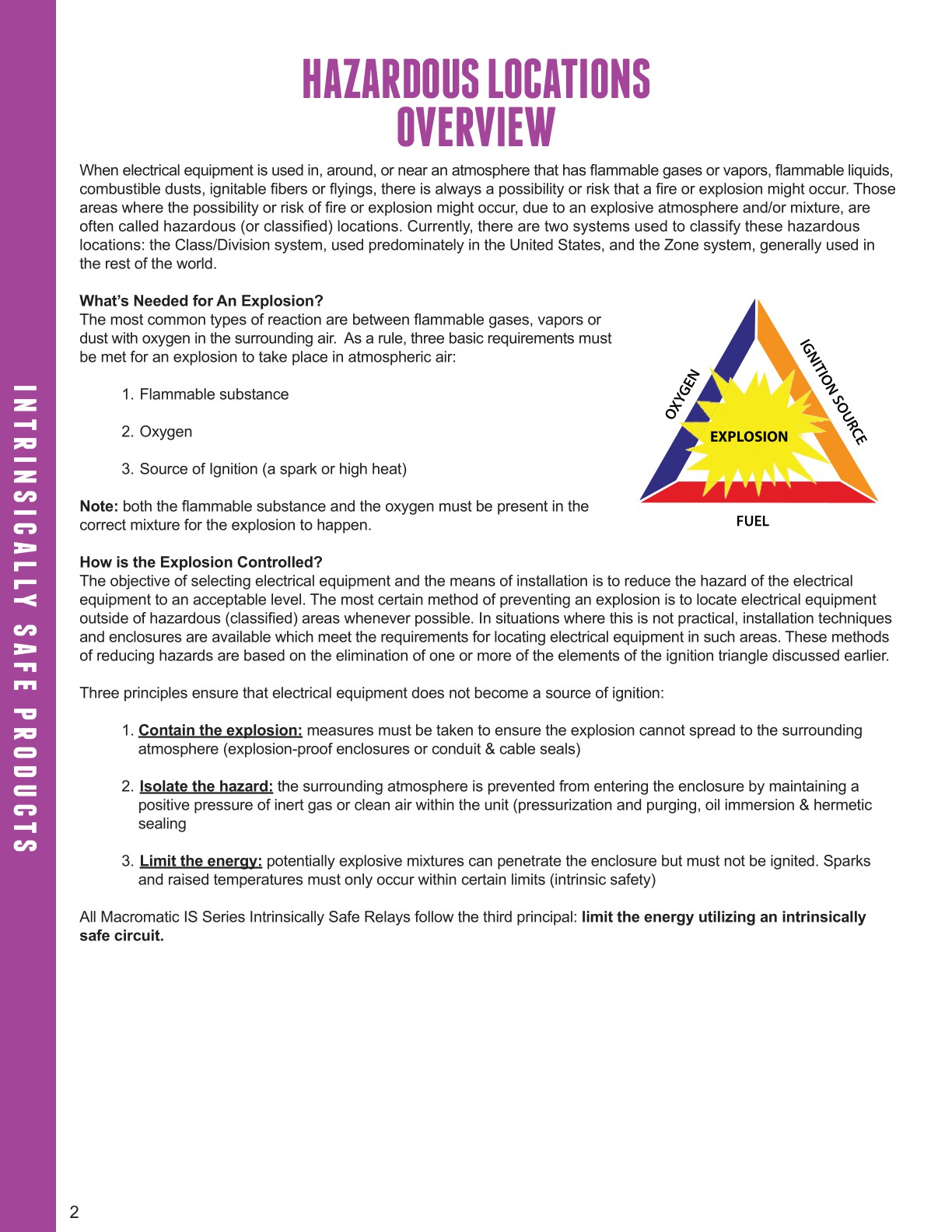 Intrinsically Safe Relays
