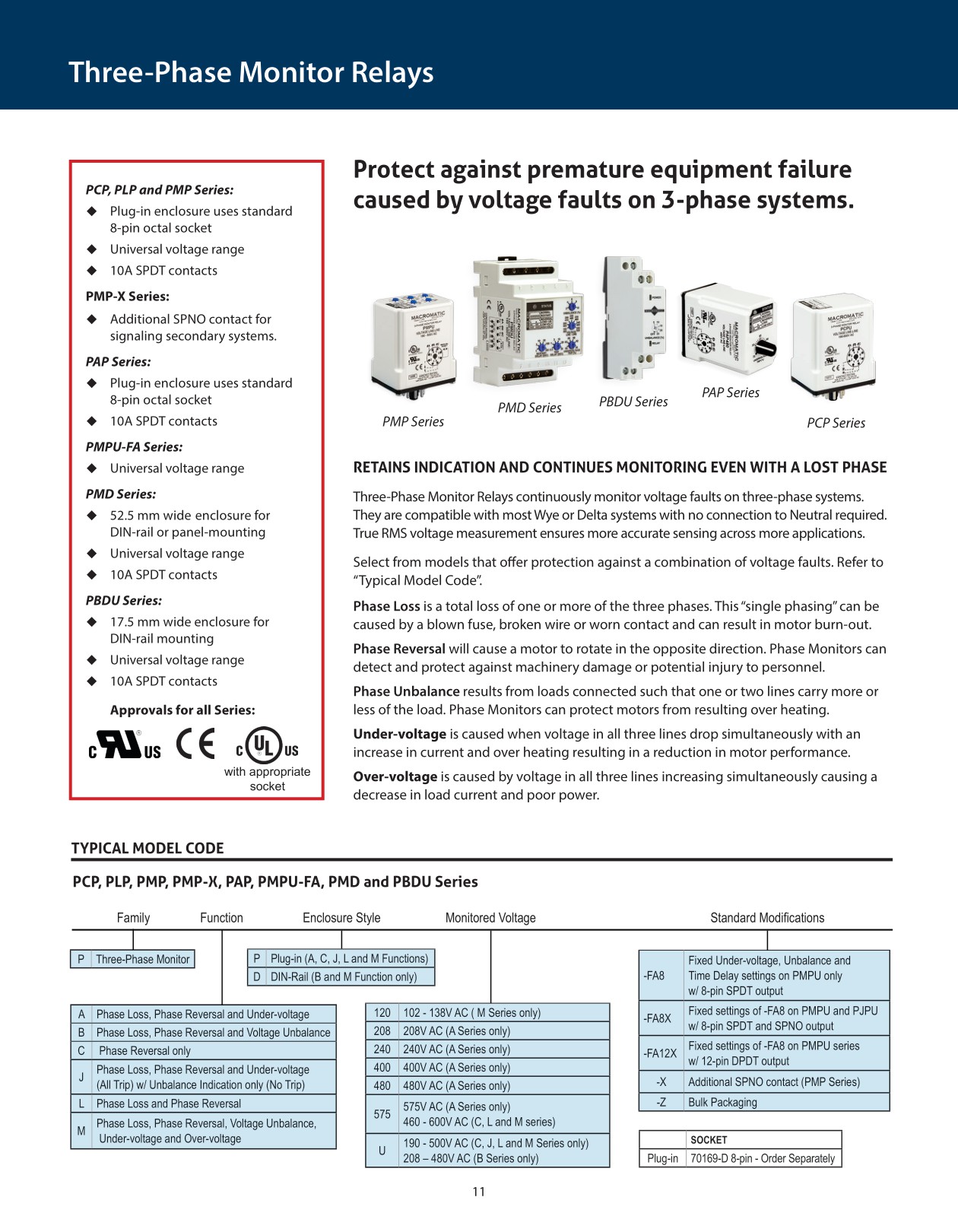 Product Selection Guide