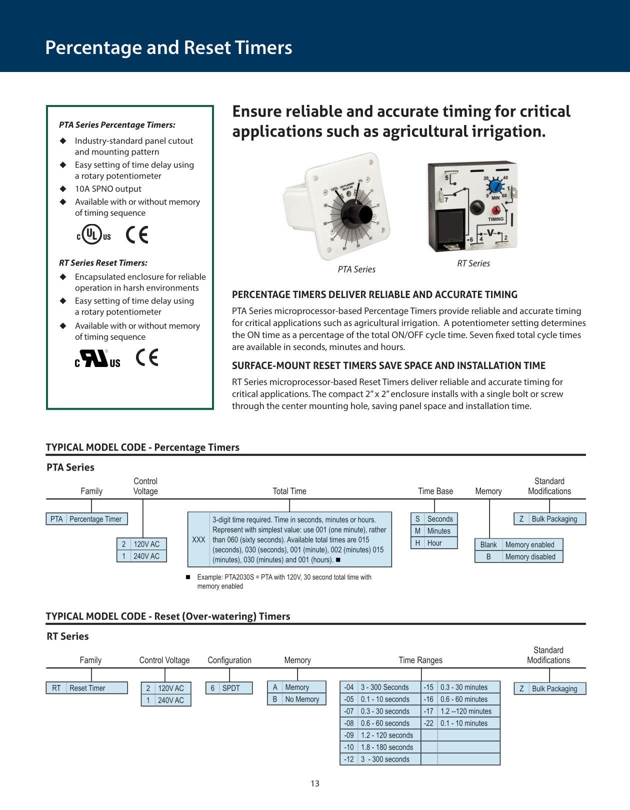 Product Selection Guide