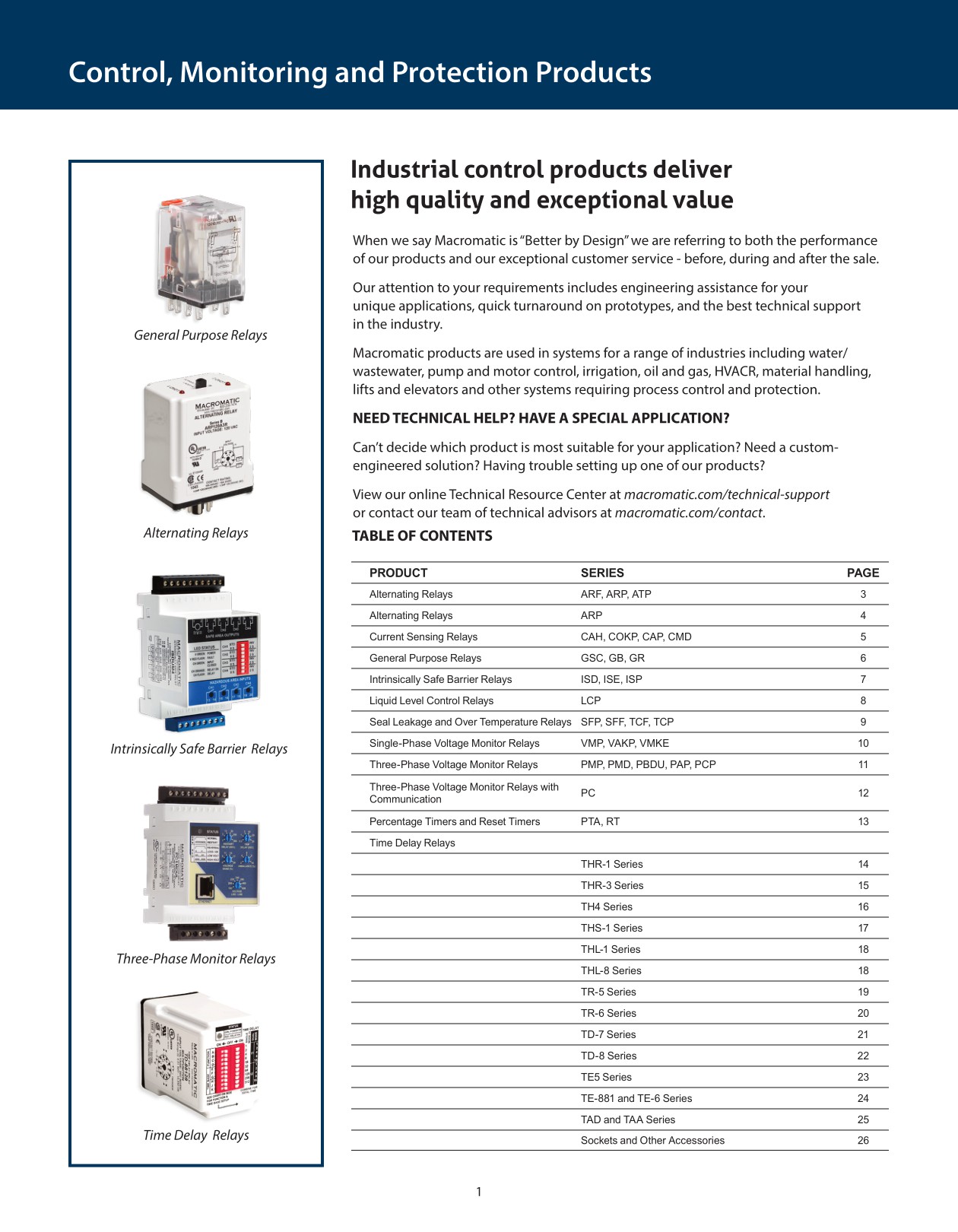 Product Selection Guide