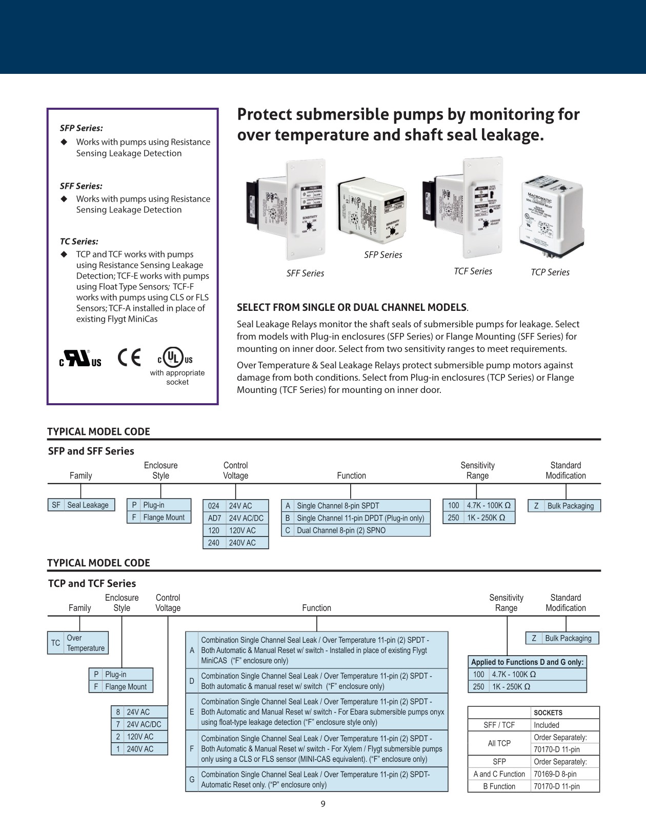 Product Selection Guide