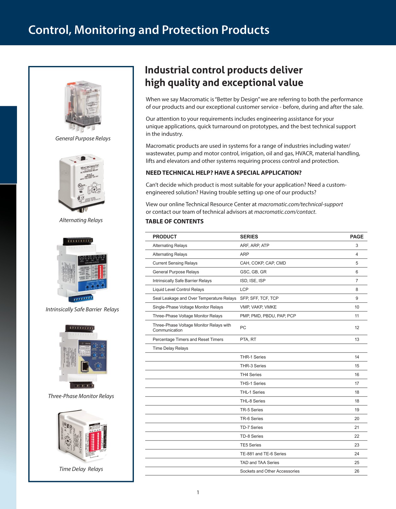 Product Selection Guide