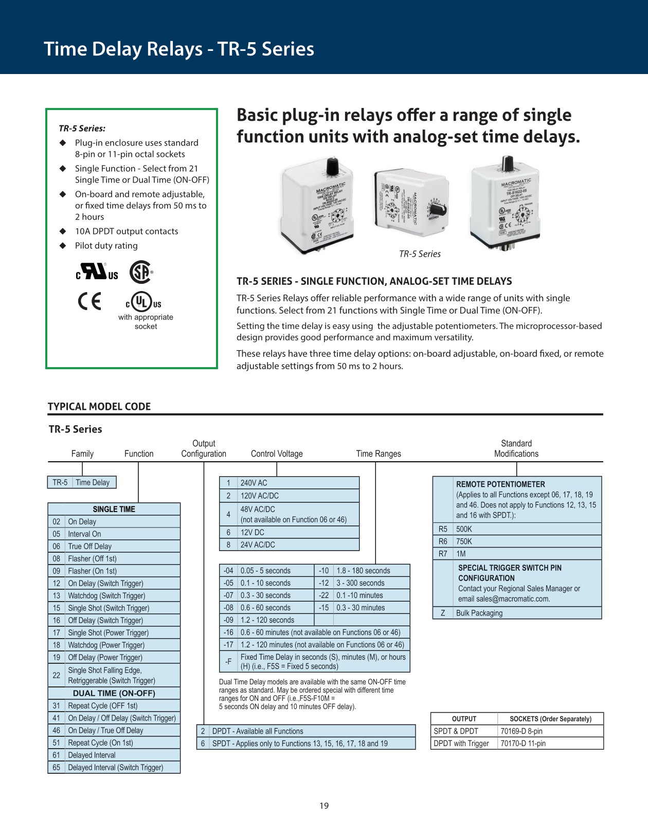 Product Selection Guide