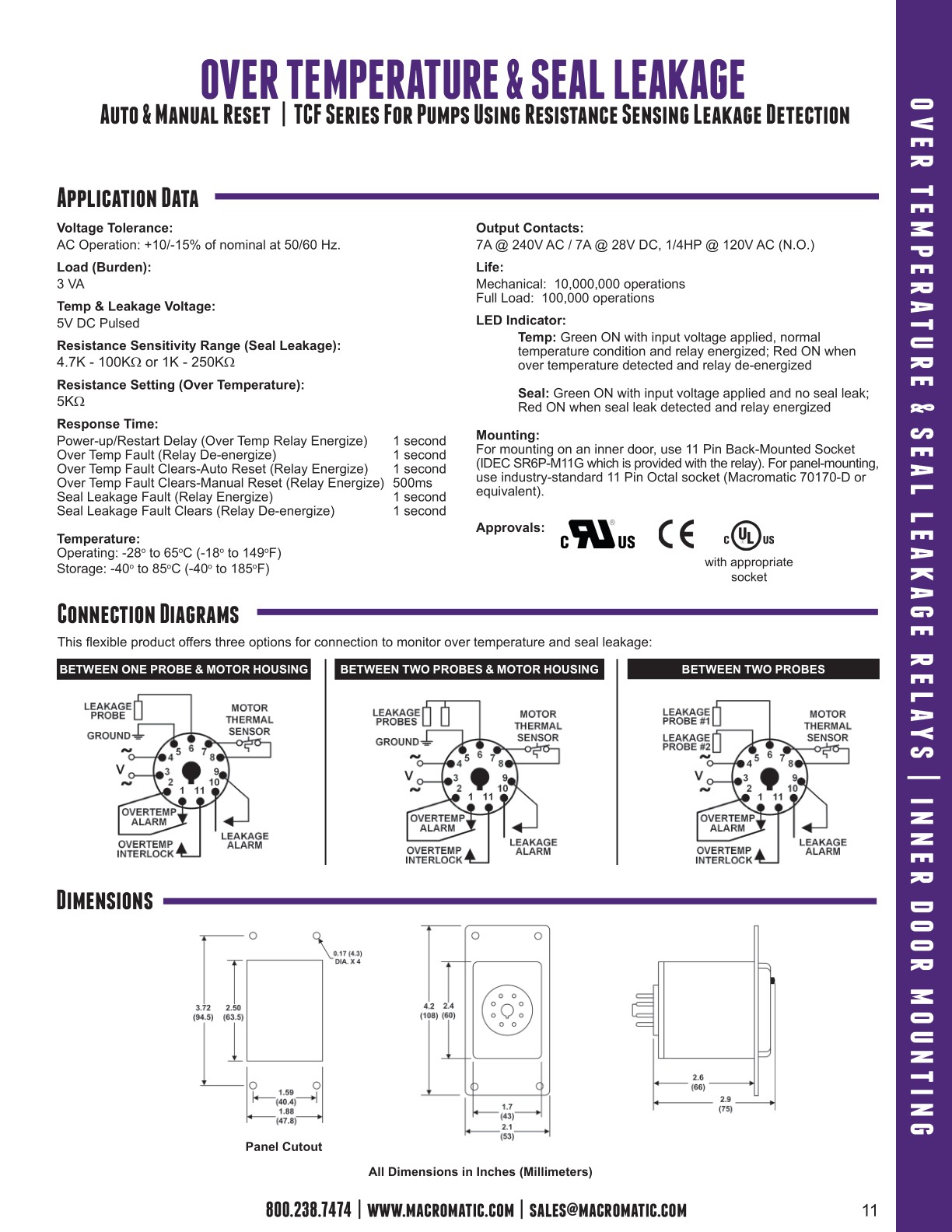 Seal Leakage & Over Temperature Relays