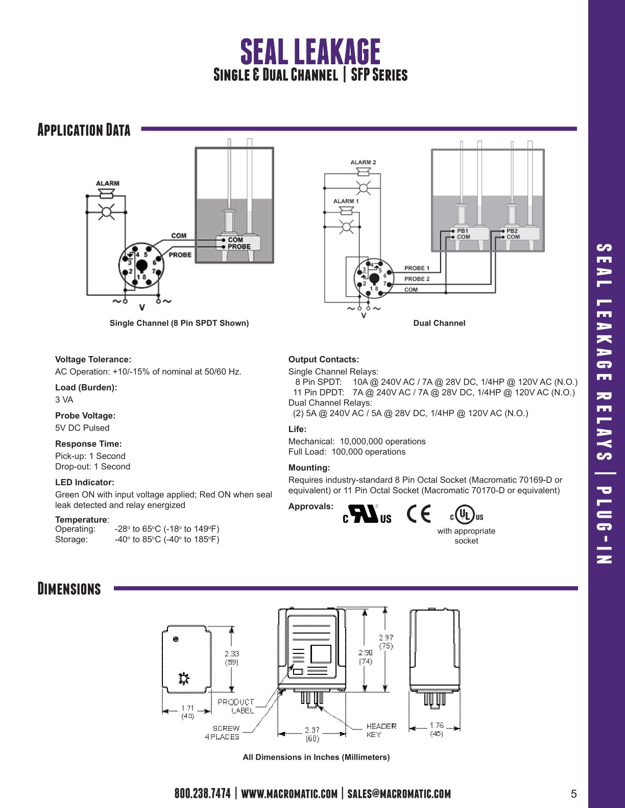 Seal Leakage & Over Temperature Relays