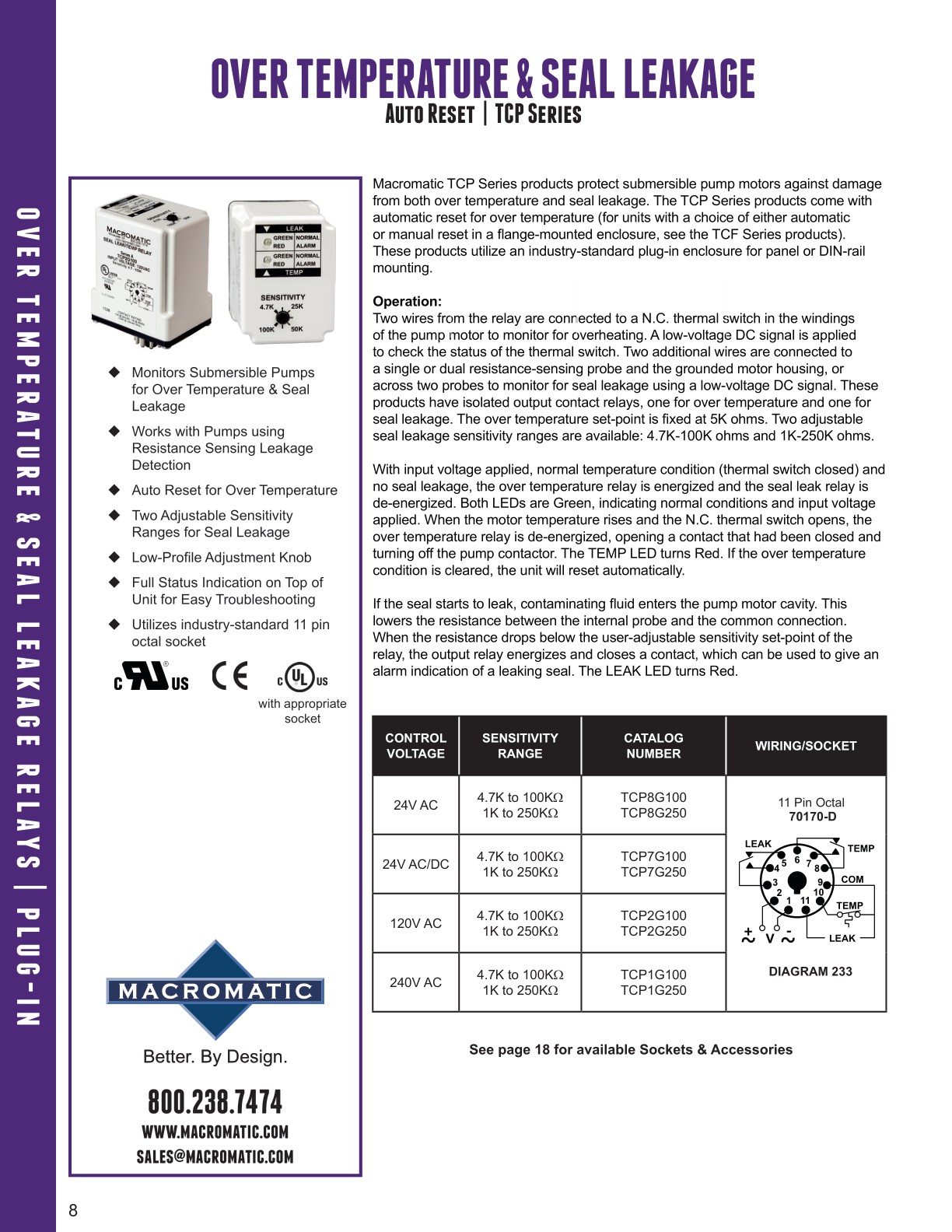 Seal Leakage & Over Temperature Relays