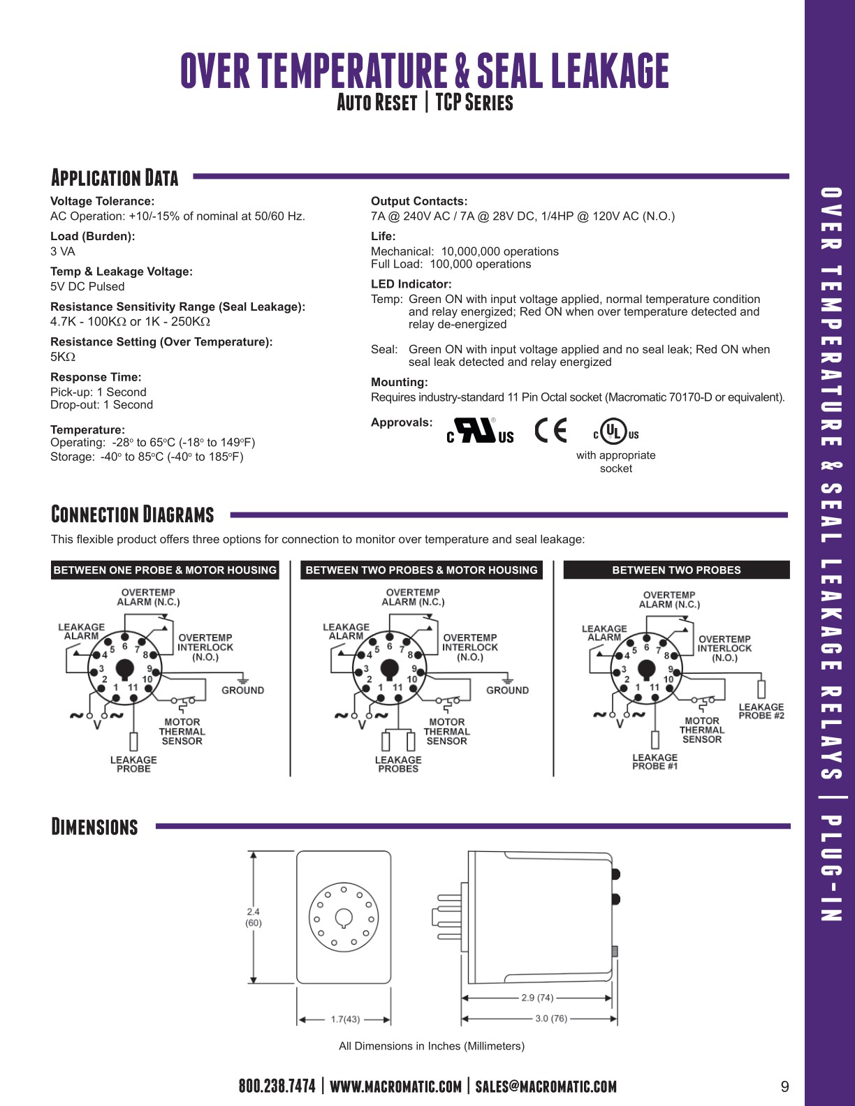 Seal Leakage & Over Temperature Relays