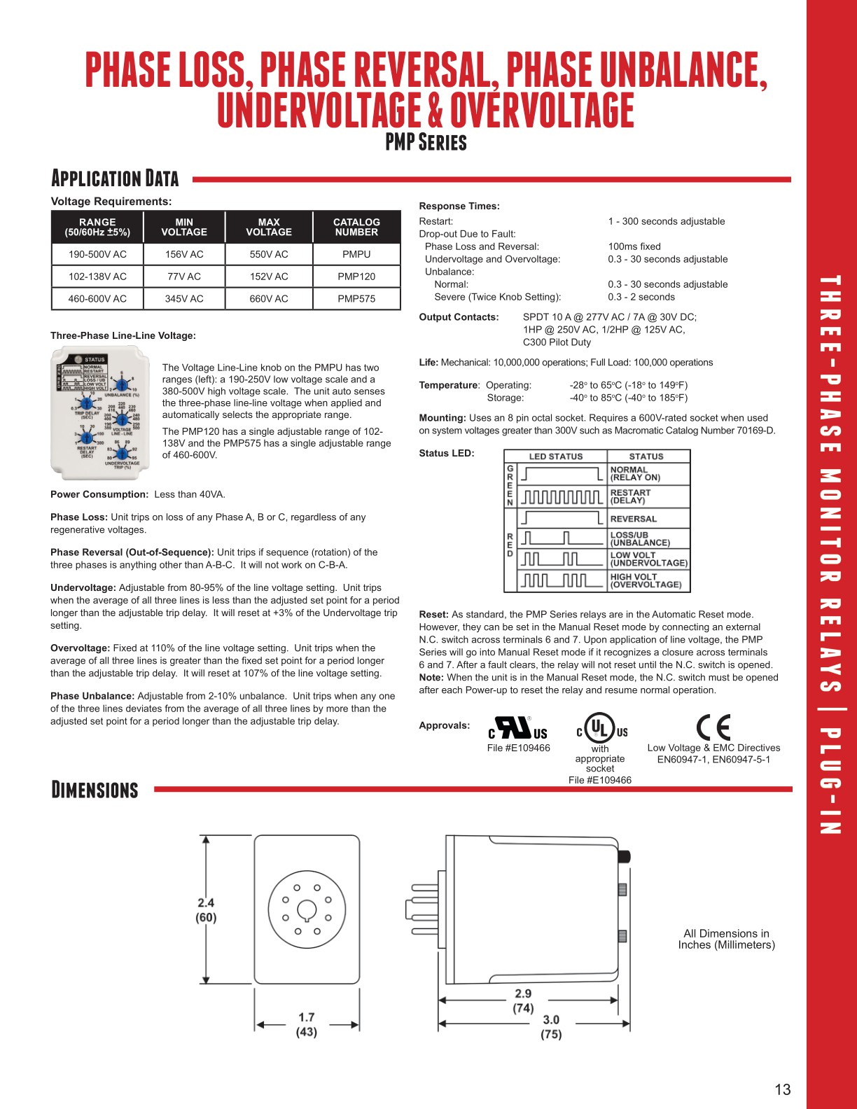 Three-Phase Monitor Relays