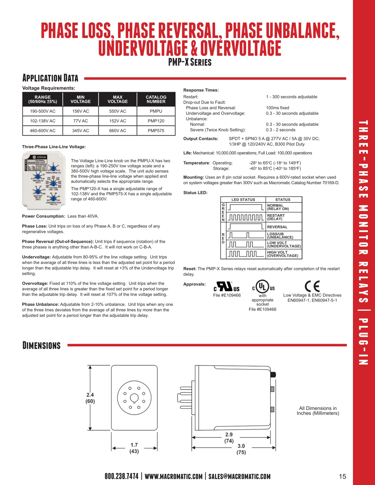 Three-Phase Monitor Relays