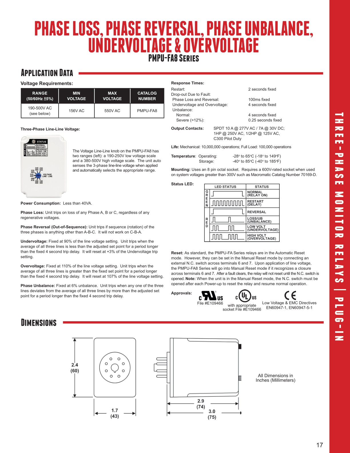 Three-Phase Monitor Relays