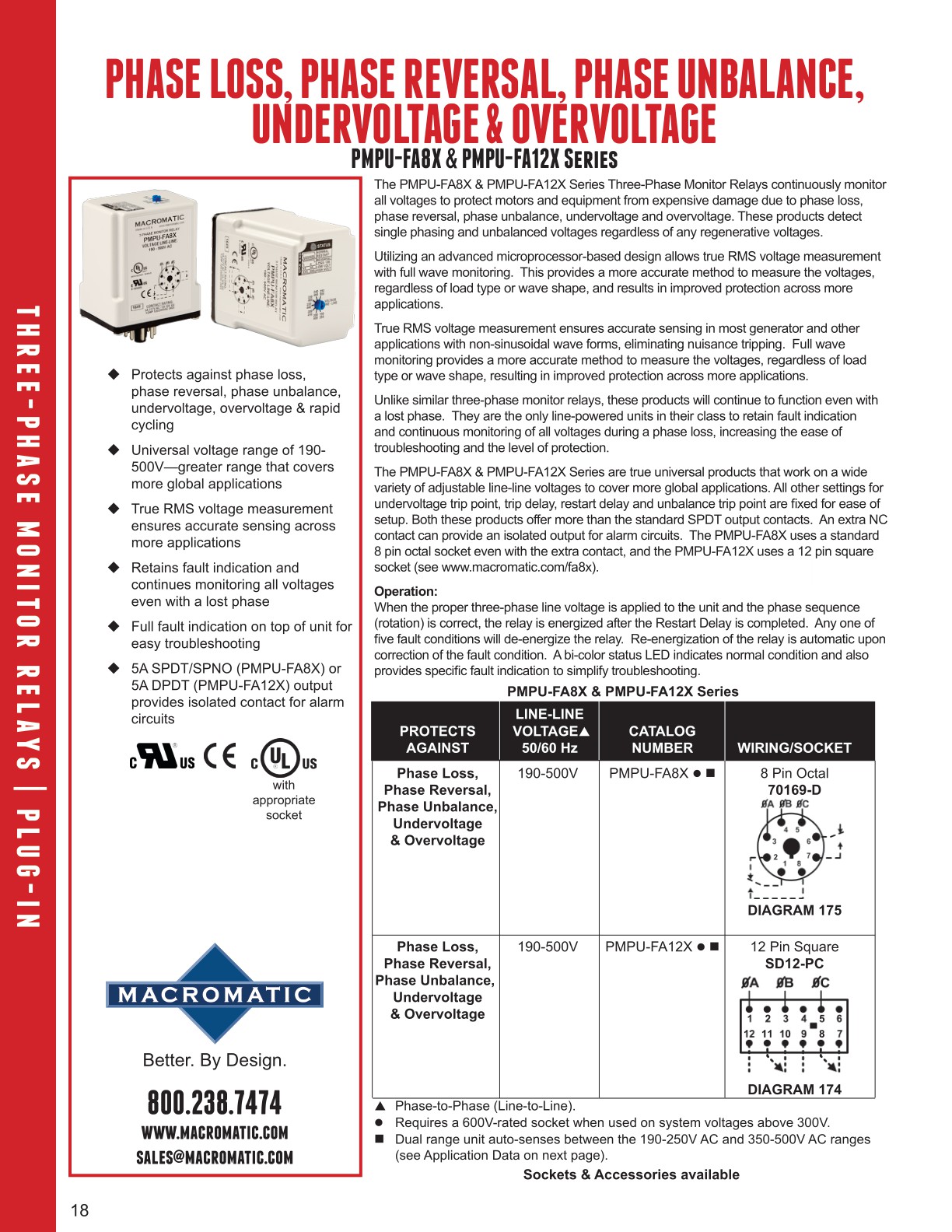 Three-Phase Monitor Relays