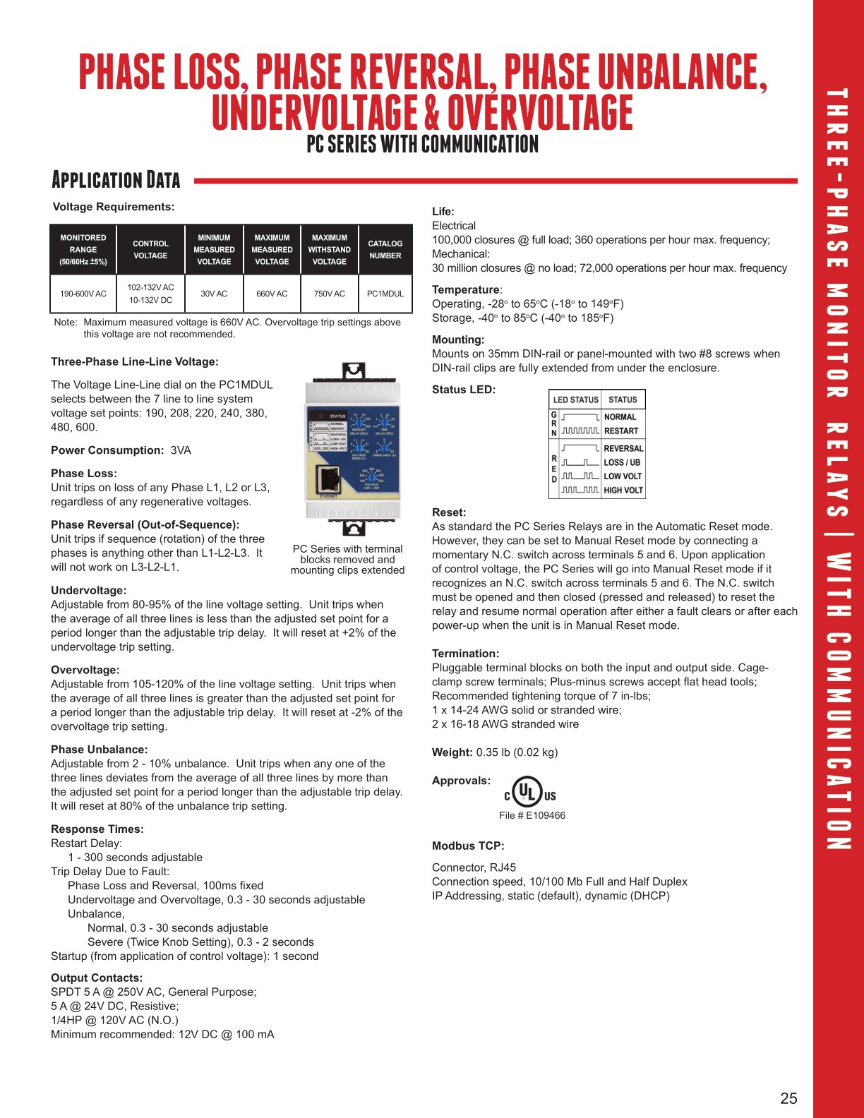 Three-Phase Monitor Relays