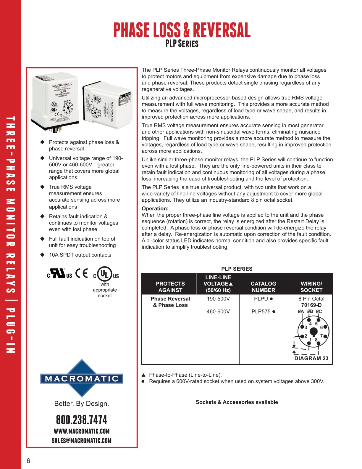 Three-Phase Monitor Relays