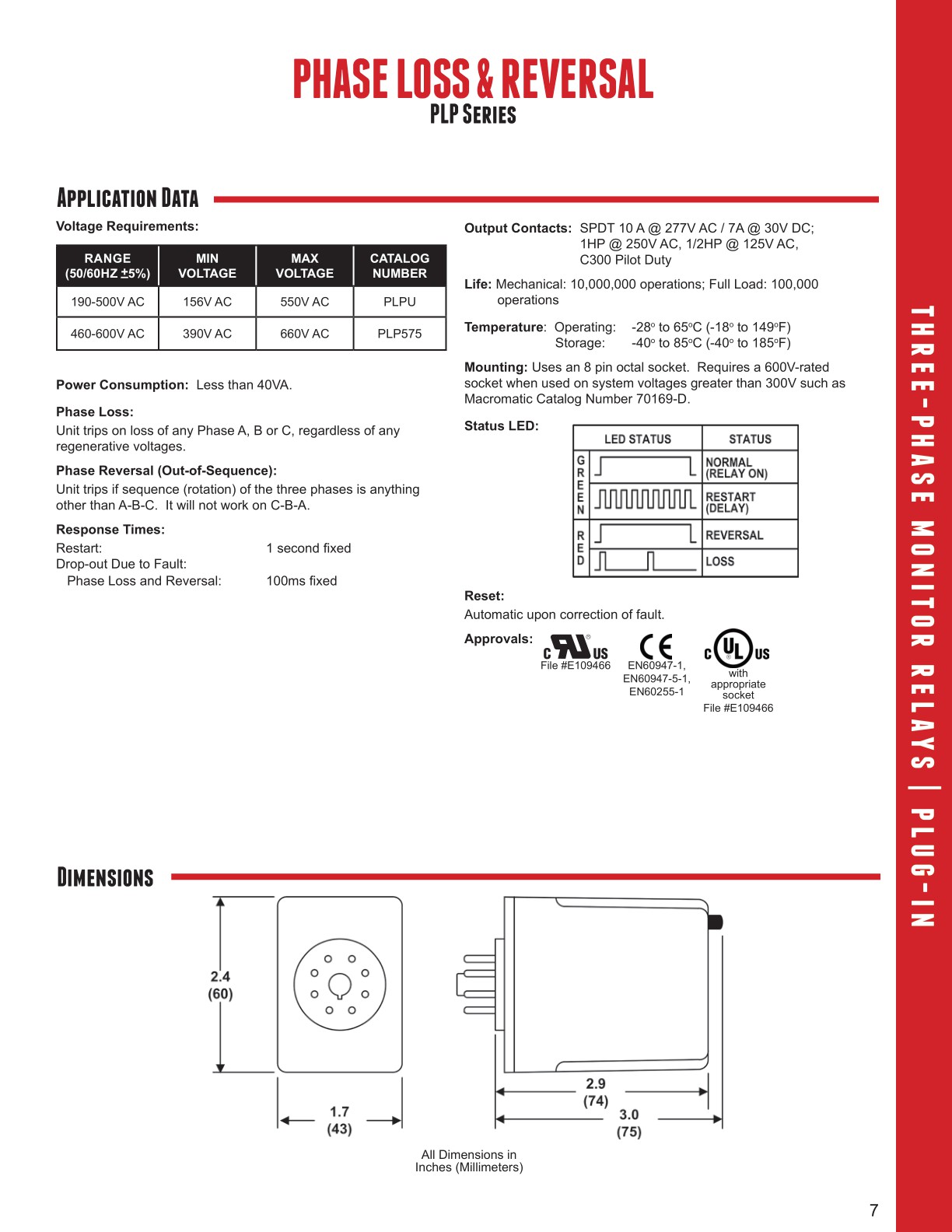 Three-Phase Monitor Relays