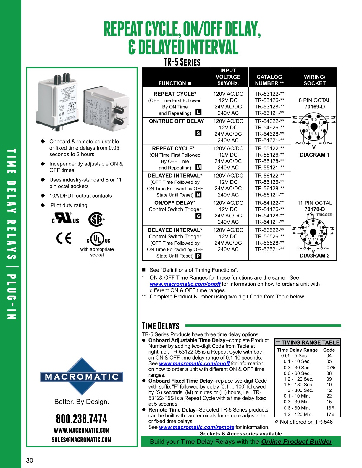 Time Delay Relay Catalog