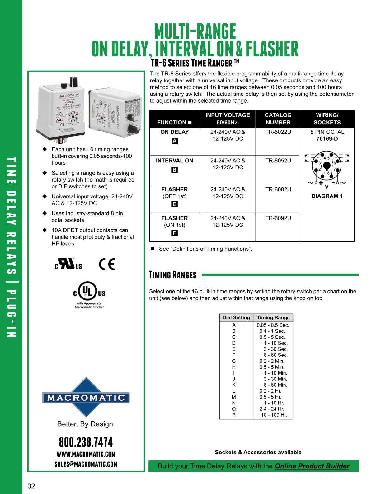 Time Delay Relay Catalog