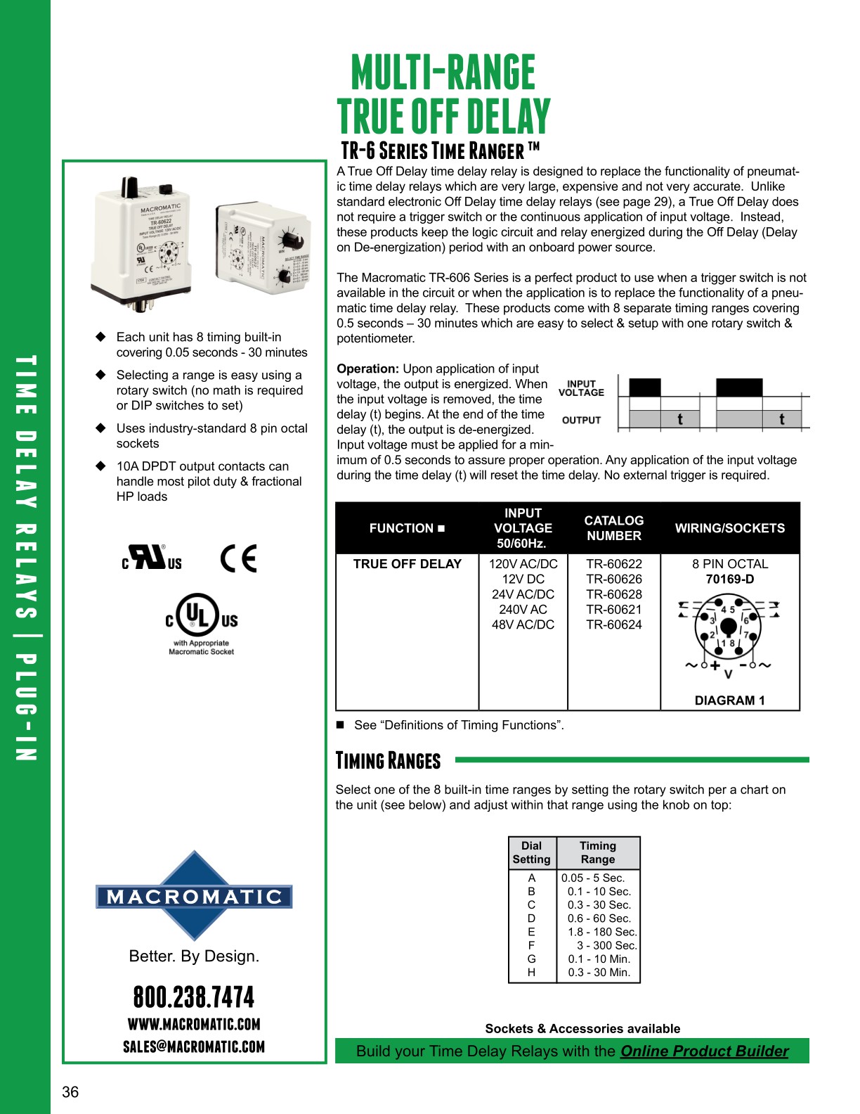 Time Delay Relay Catalog