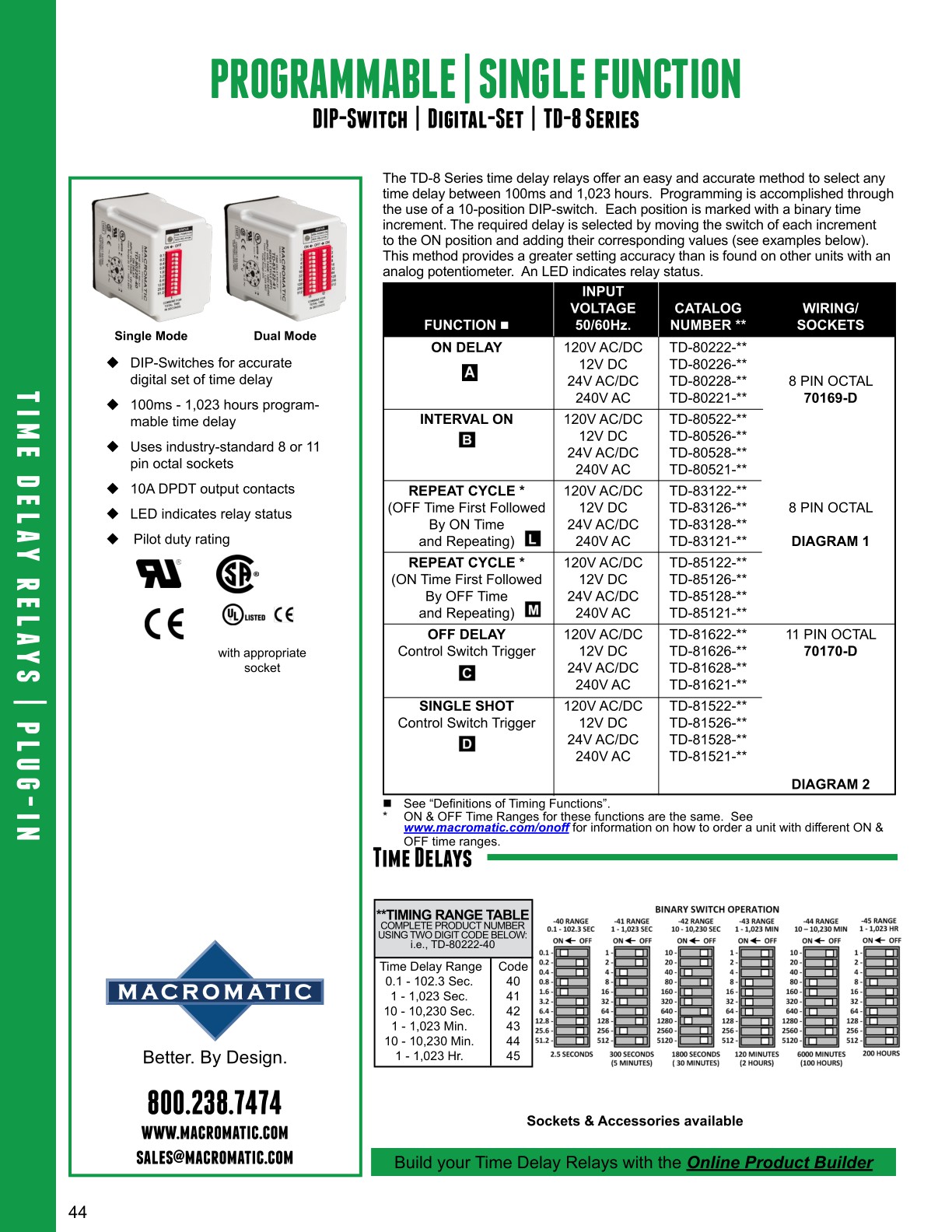 Time Delay Relay Catalog