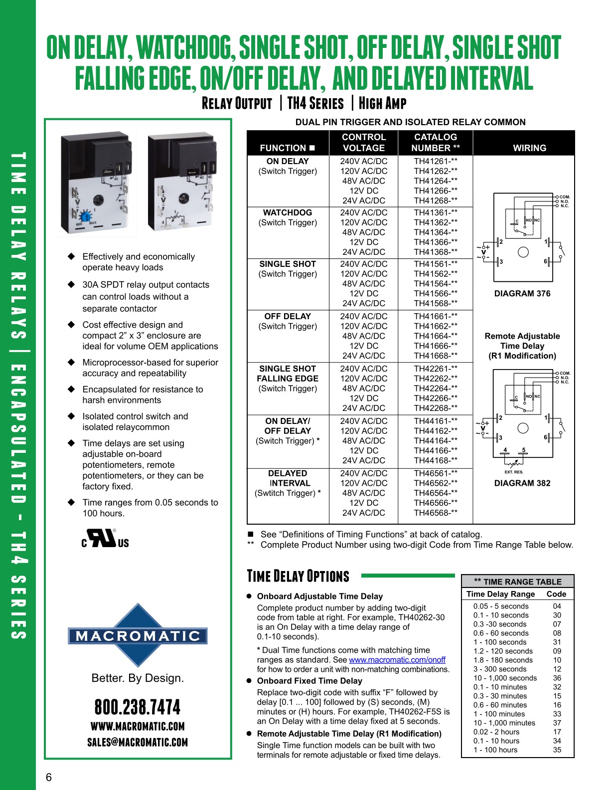 Time Delay Relay Catalog