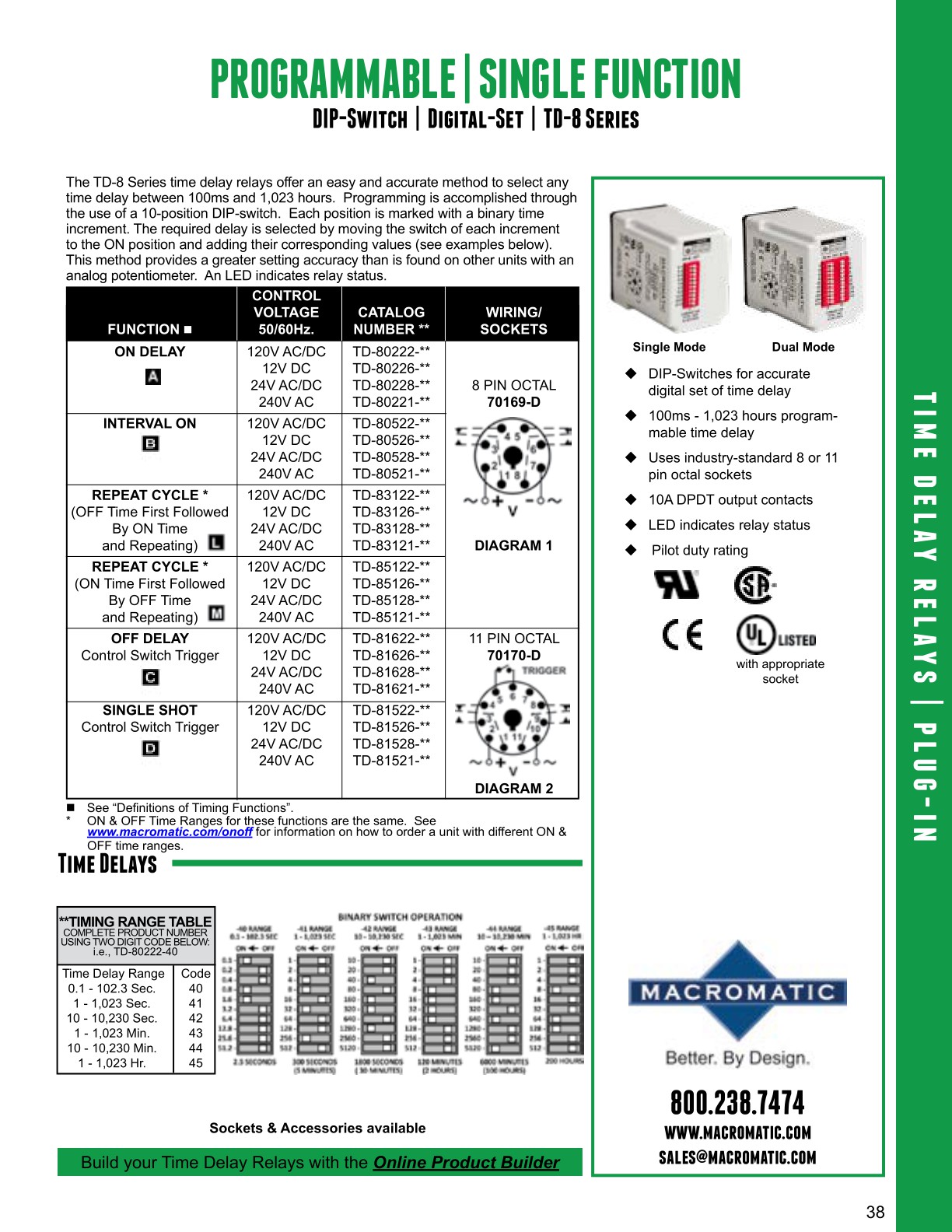 Time Delay Relay Catalog