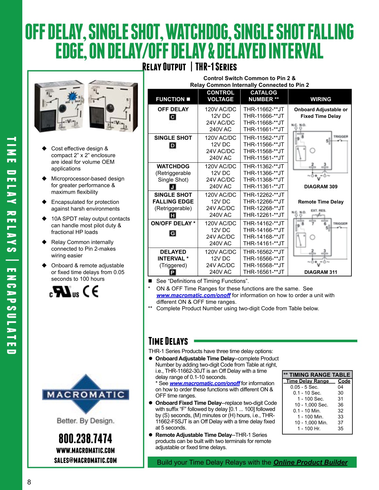 Time Delay Relay Catalog