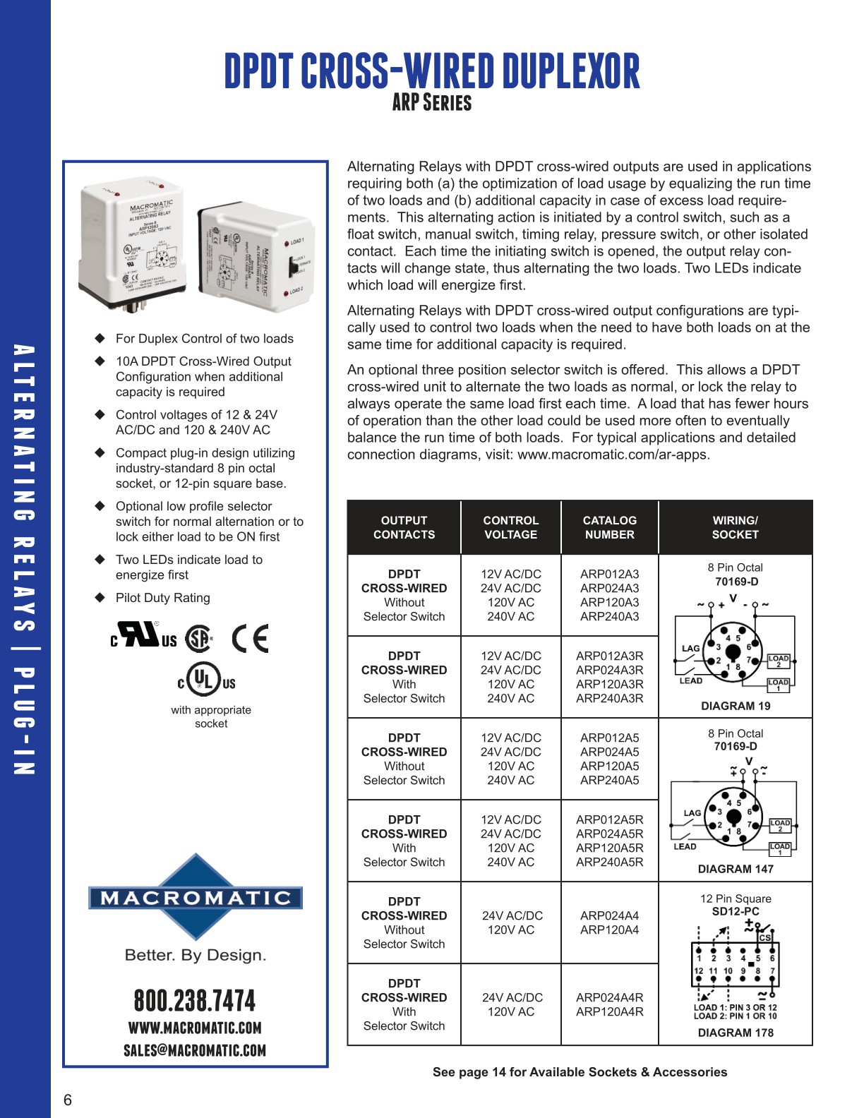 Alternating Relays