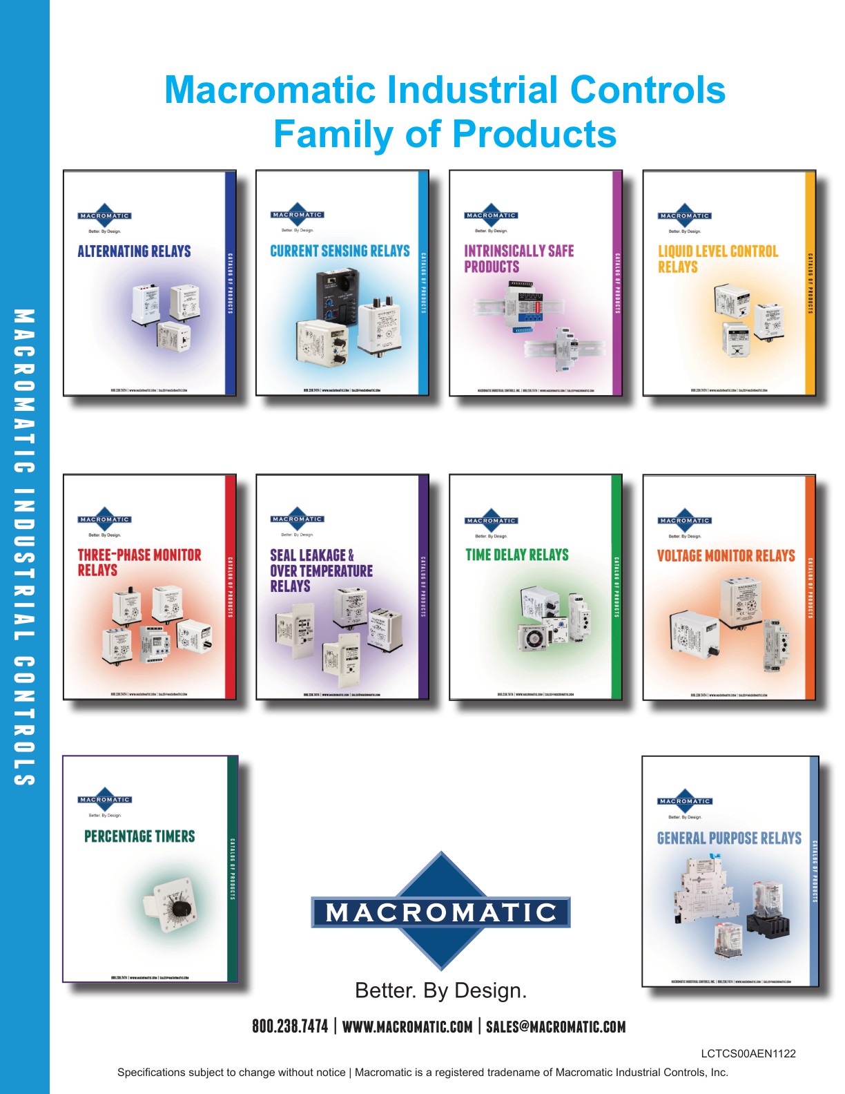 Current Sensing Relays