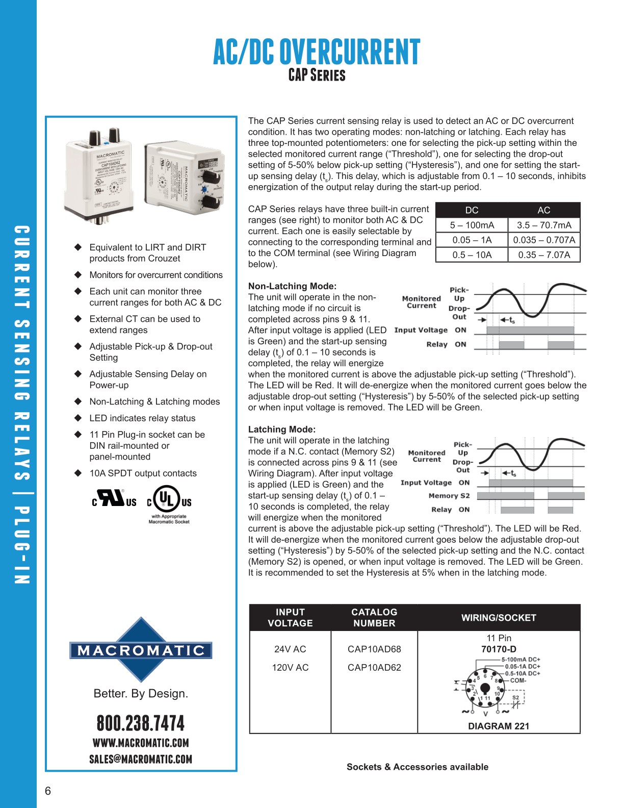 Current Sensing Relays