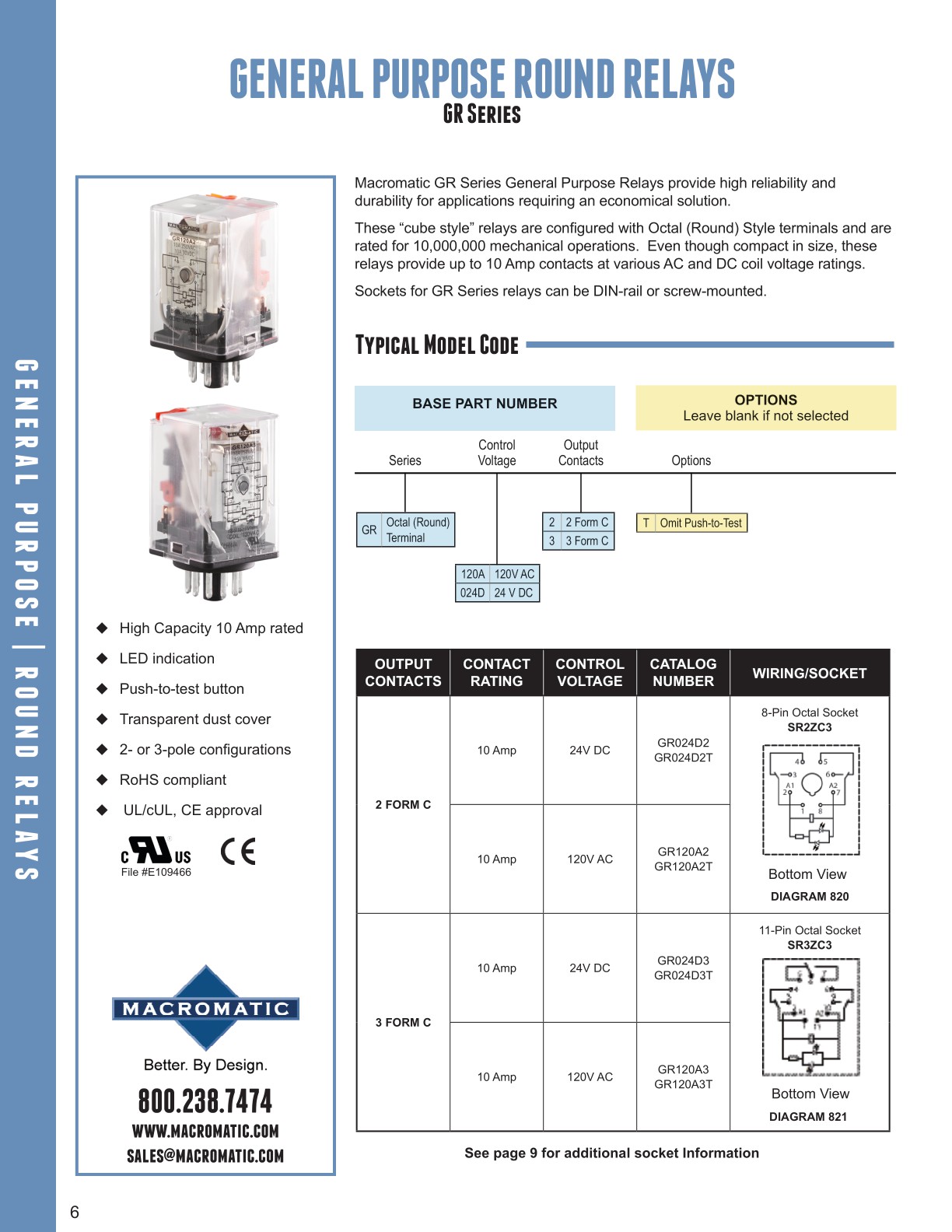 General Purpose Relays