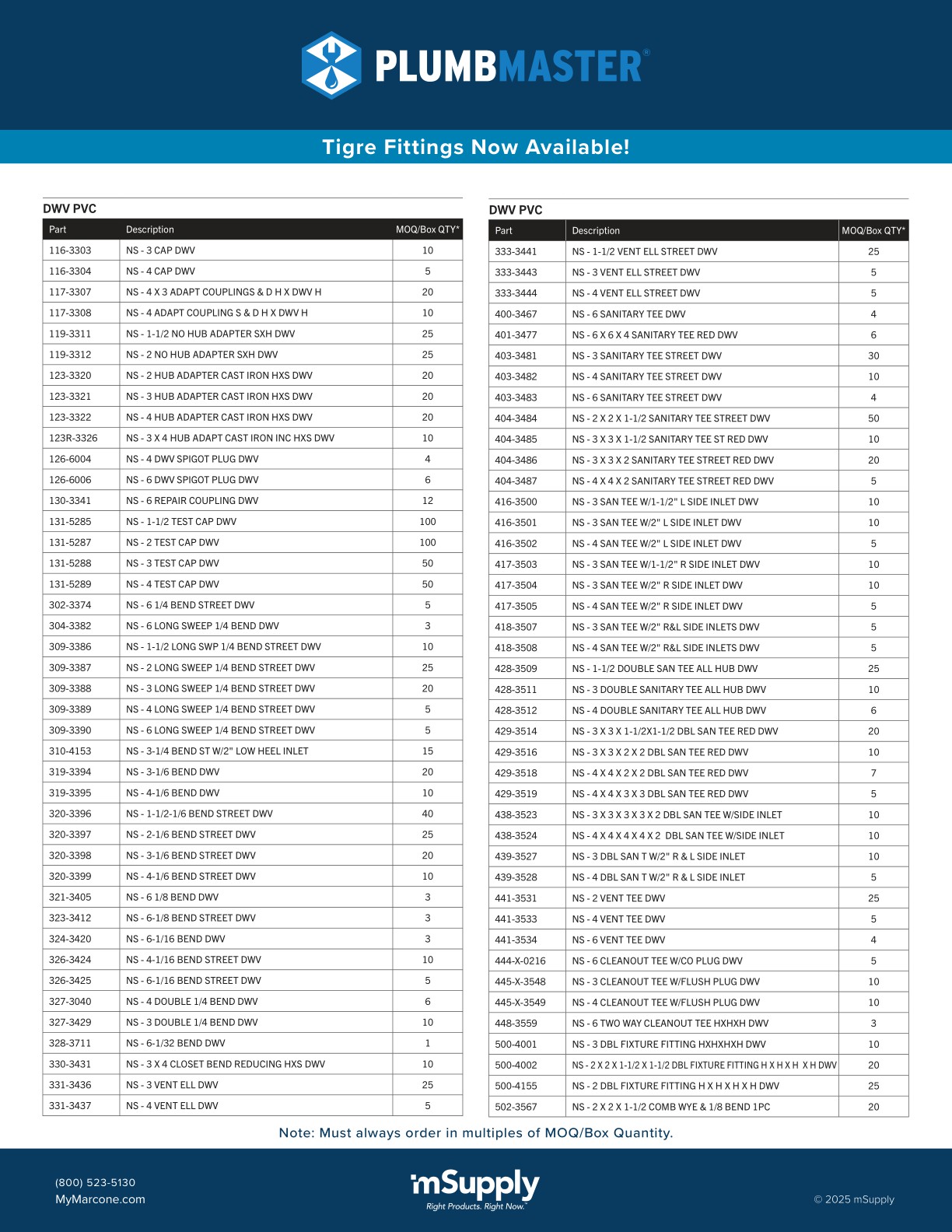 Plumbmaster Tigre Catalog Expansion