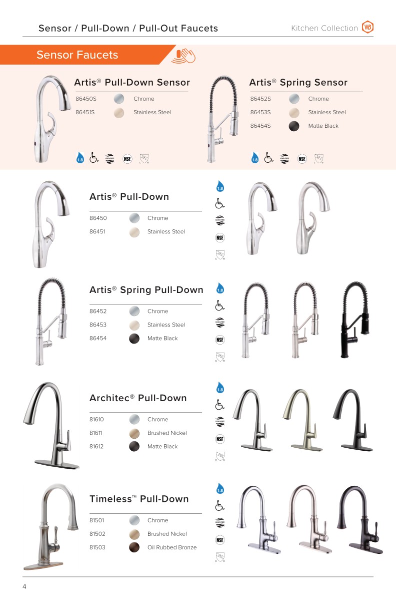 Wolverine Brass Faucet and Shower Collection Brochure