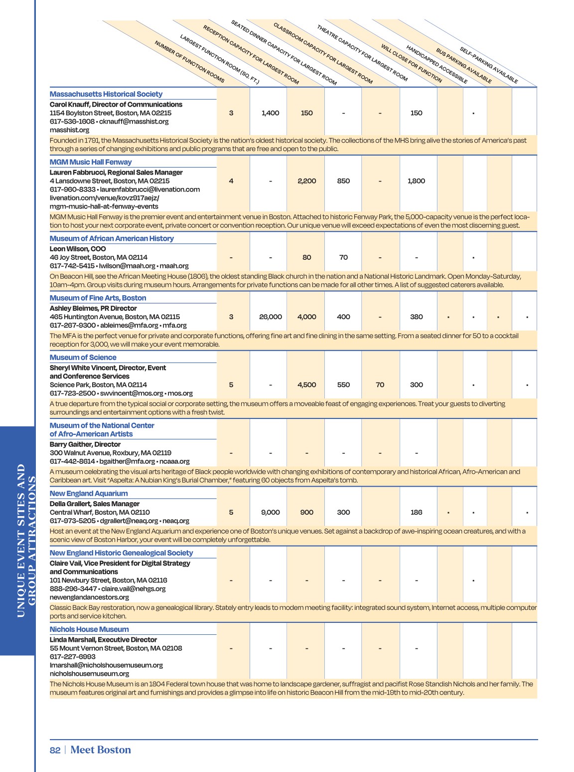 Destination_Planning_Guide