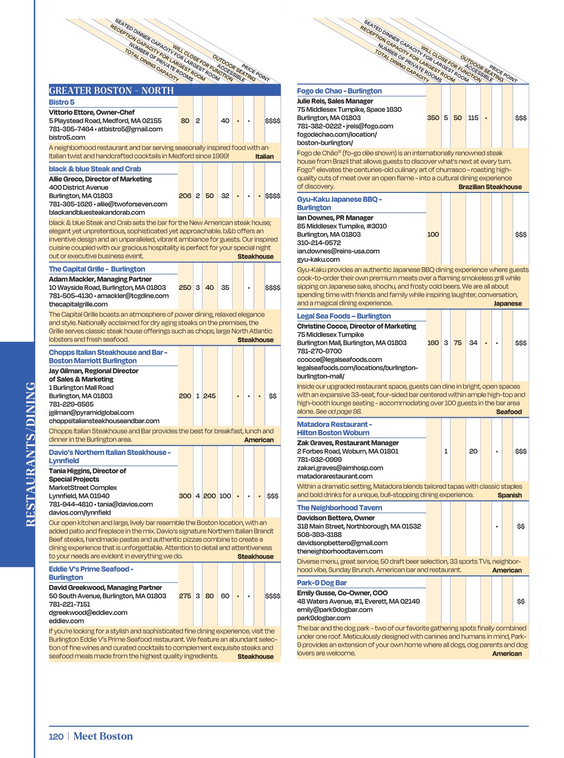 Destination_Planning_Guide