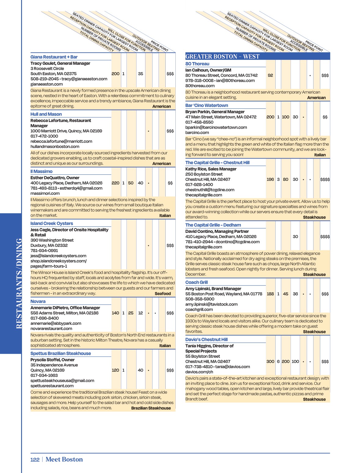 Destination_Planning_Guide