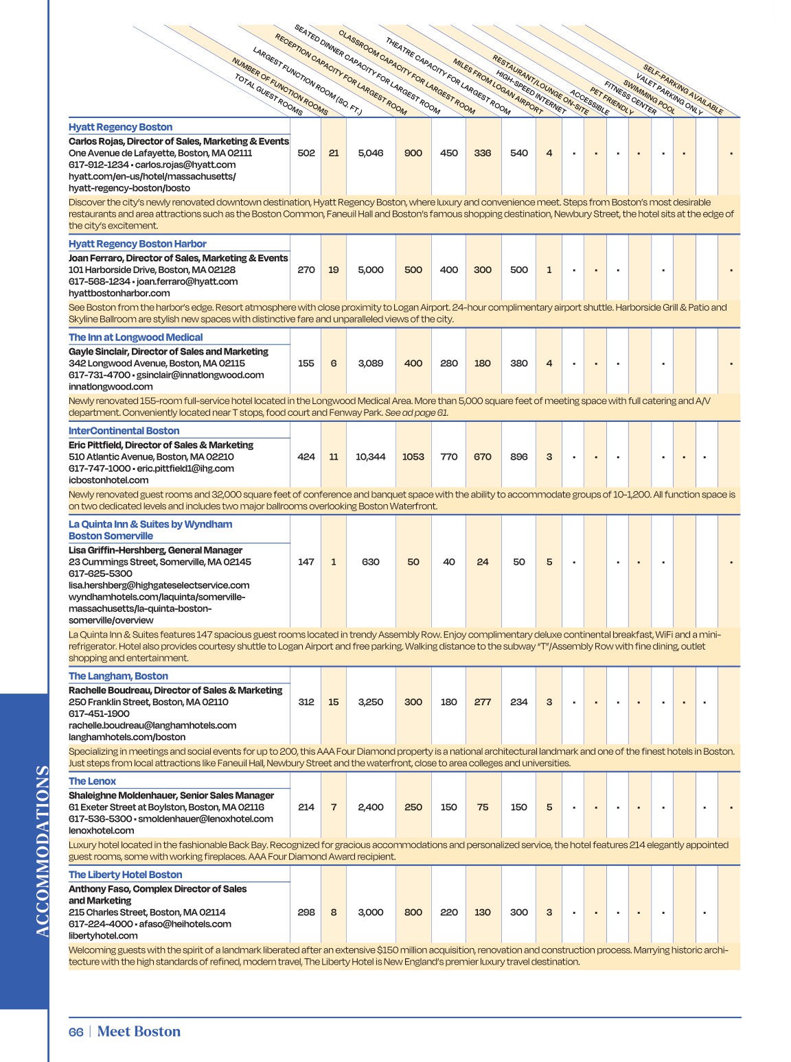Destination_Planning_Guide