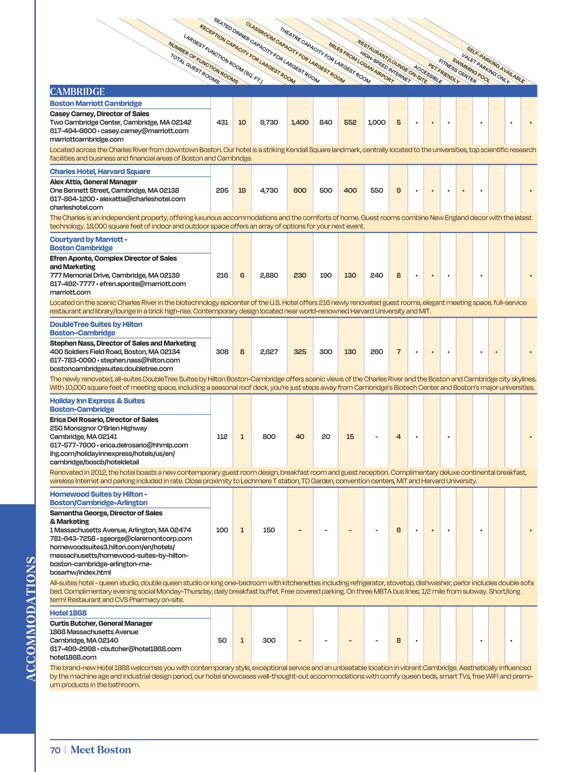 Destination_Planning_Guide