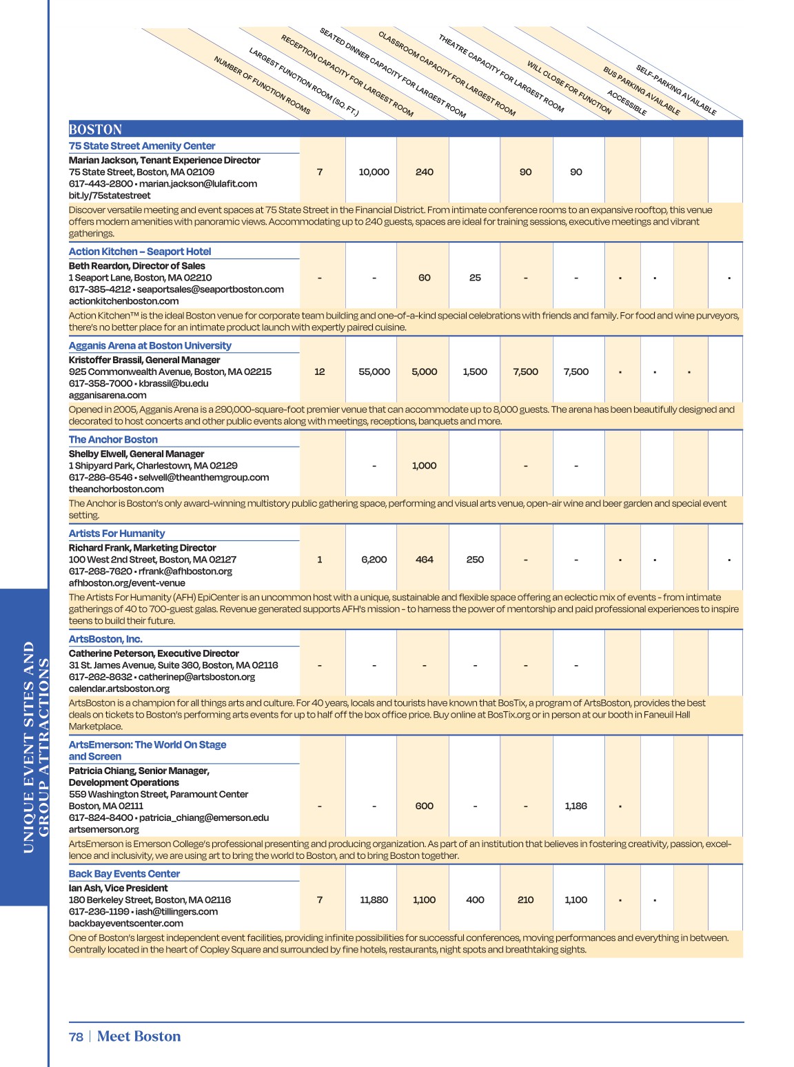 Destination_Planning_Guide