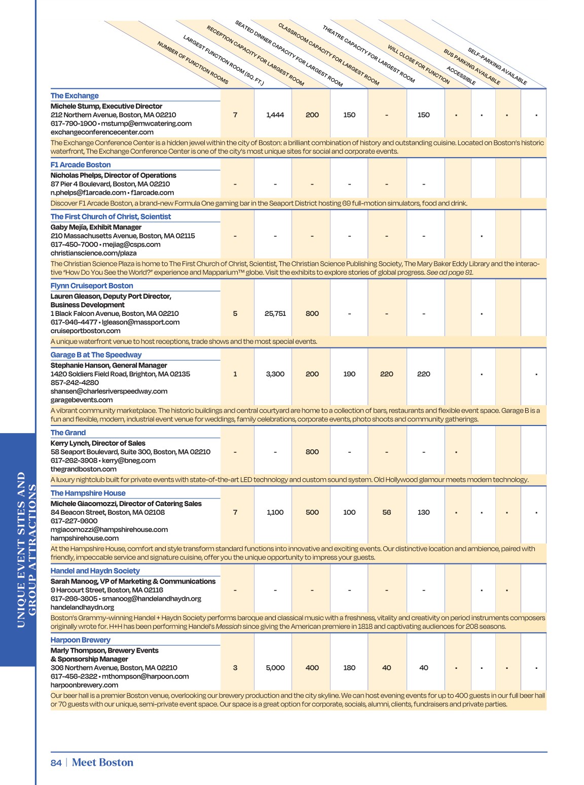Destination_Planning_Guide