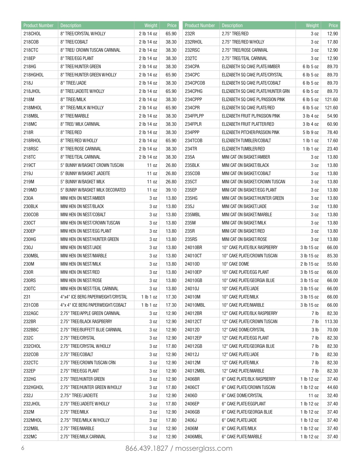 2024 Mosser Glass Retail Price List