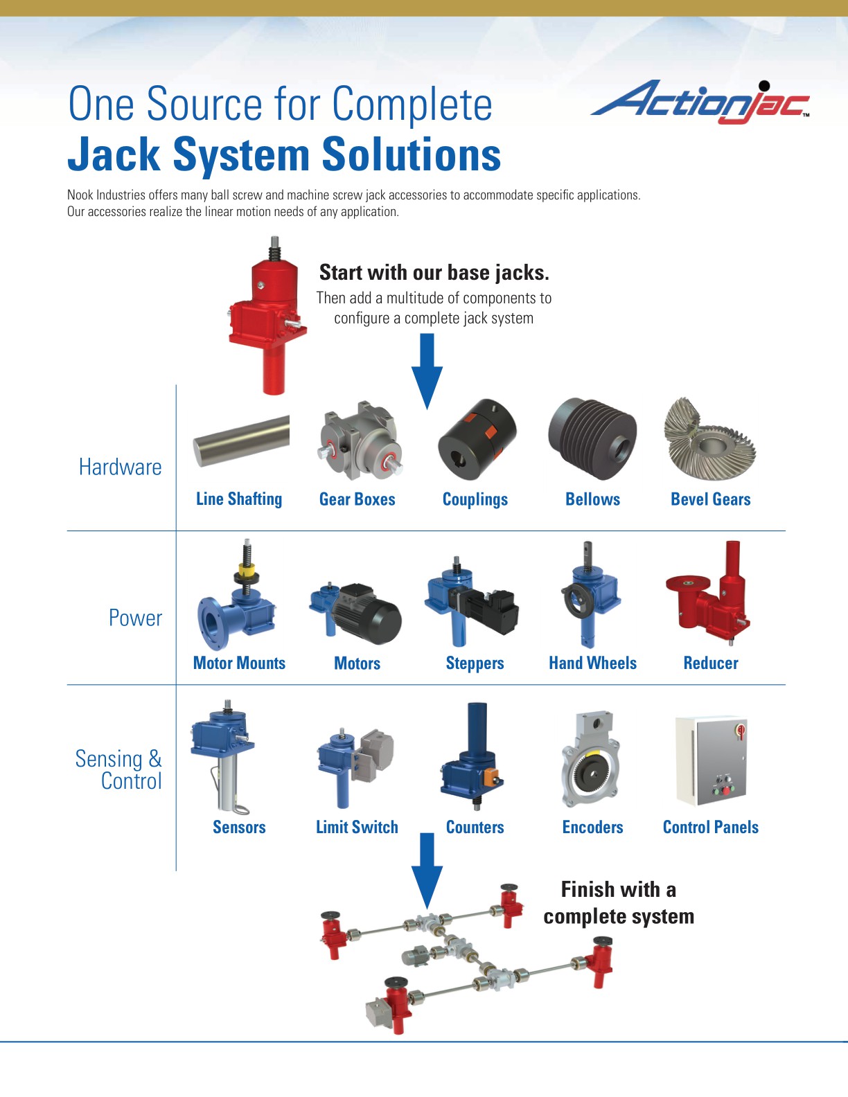 Nook Jack Products